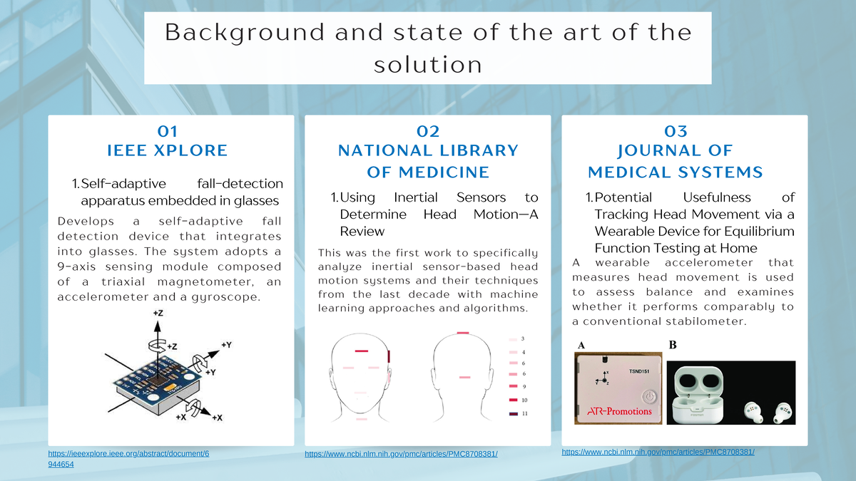 Aditional information VASS - Background and state of the art of the ...
