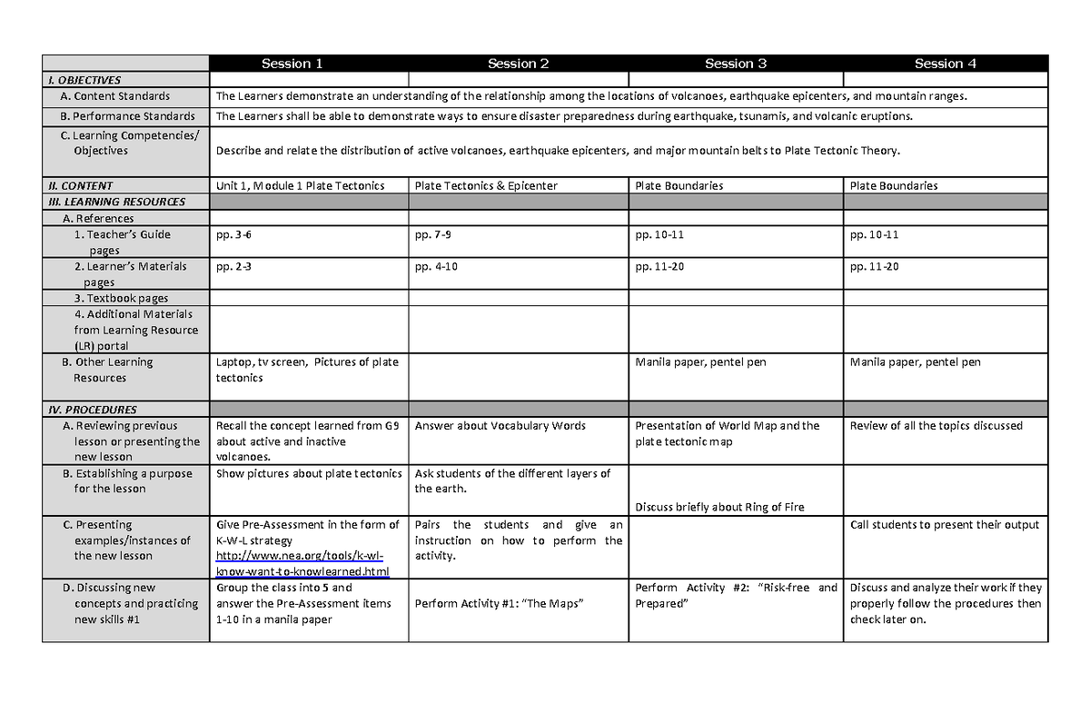 SCI10-DLL-Week 1-copy - Session 1 Session 2 Session 3 Session 4 I. OBJECTIVES A. Content ...
