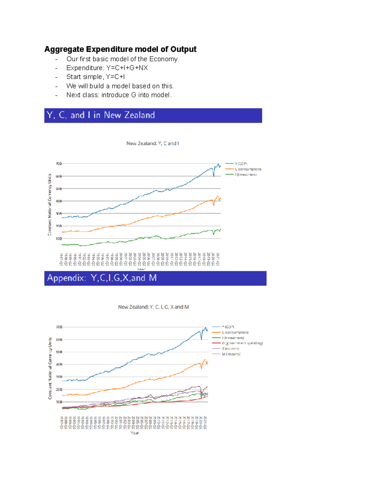 Week 2 - Week 2 - Aggregate Expenditure model of Output Our first basic ...