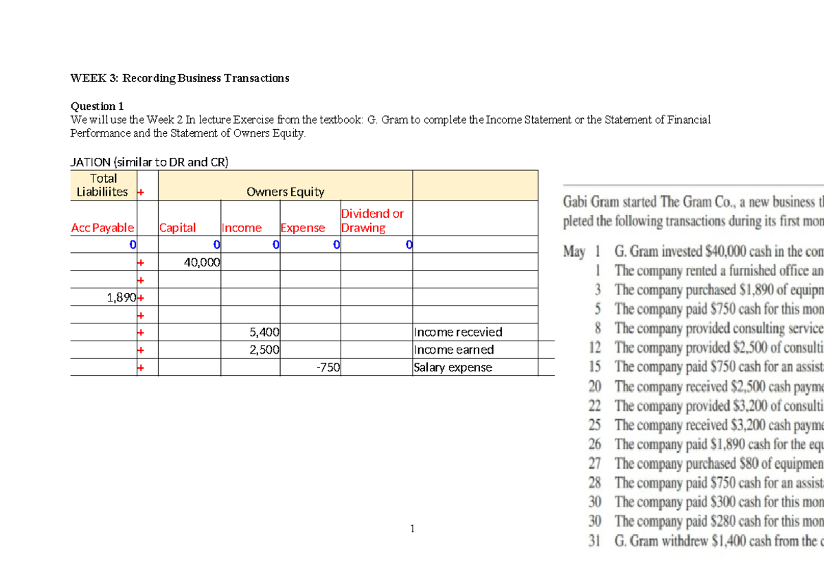 WEEK 3 Workshop Exercises-1 - WEEK 3: Recording Business Transactions Question 1 We will use the ...