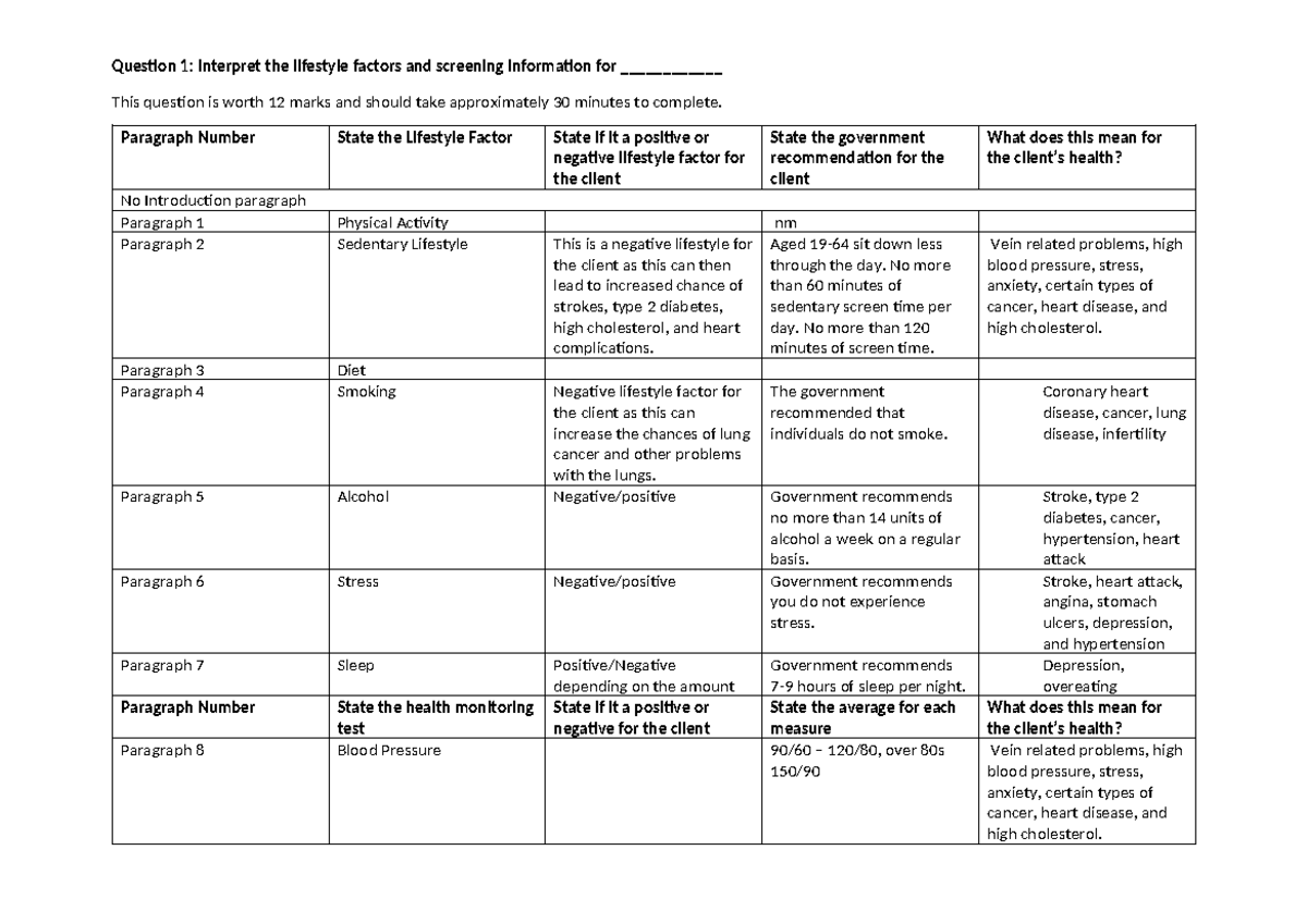 Unit 2 - Step By Step Answer Checklist - Question 1: Interpret the ...