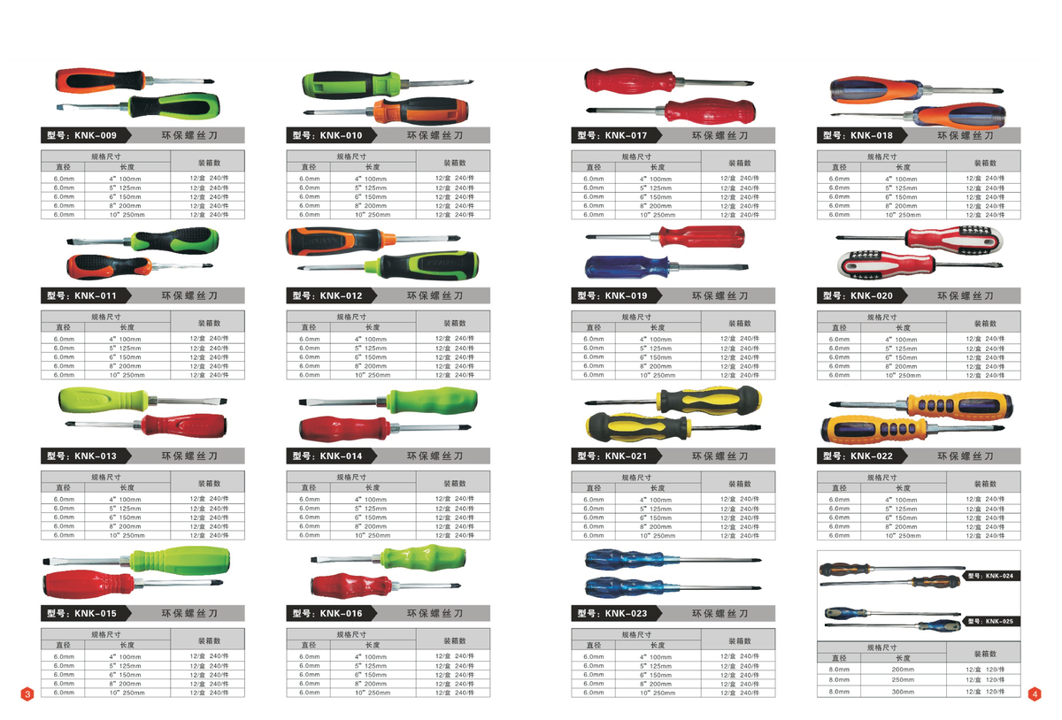 Screwdriver Series From Jason - Mecánica automotriz - Studocu