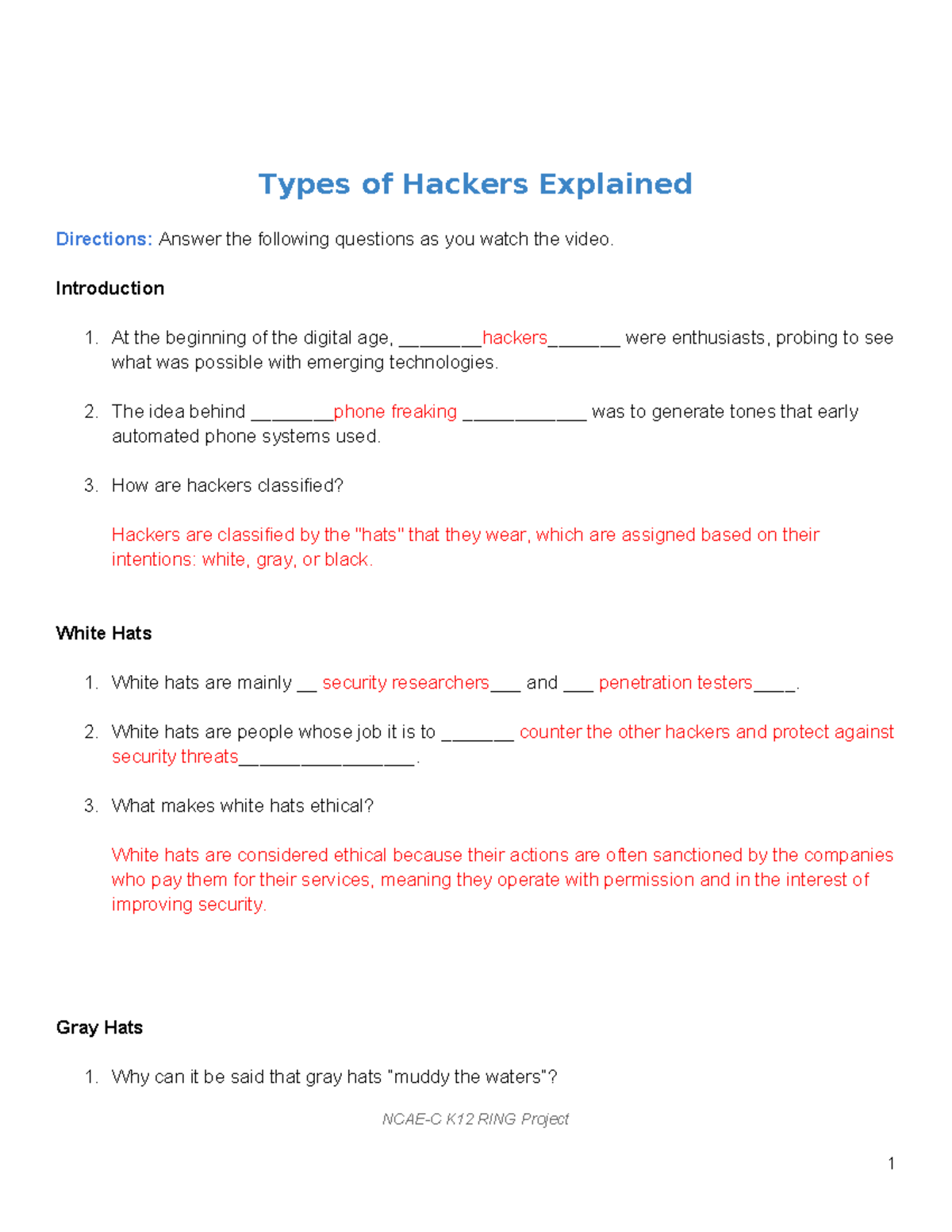 Types of Hackers Explained - Types of Hackers Explained Directions ...