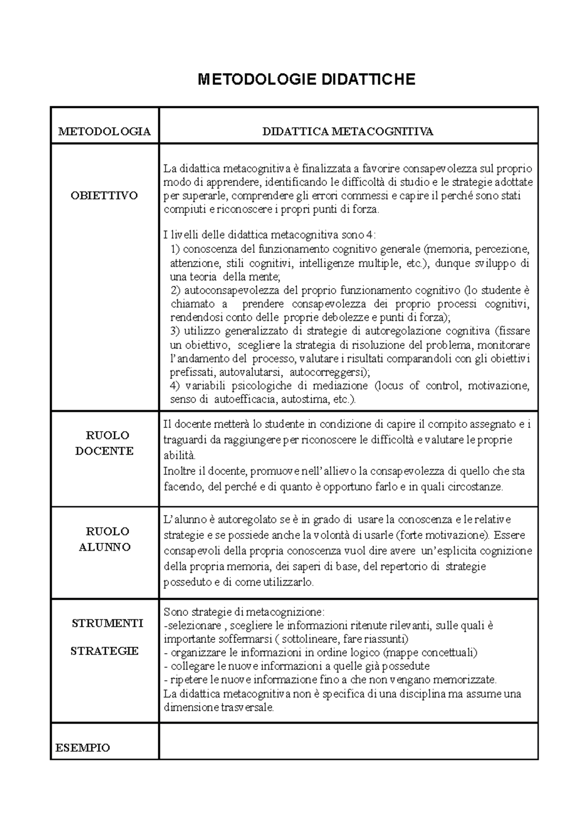 Metodologia - Metodologie didattiche per affrontare lo studio per TFA ...