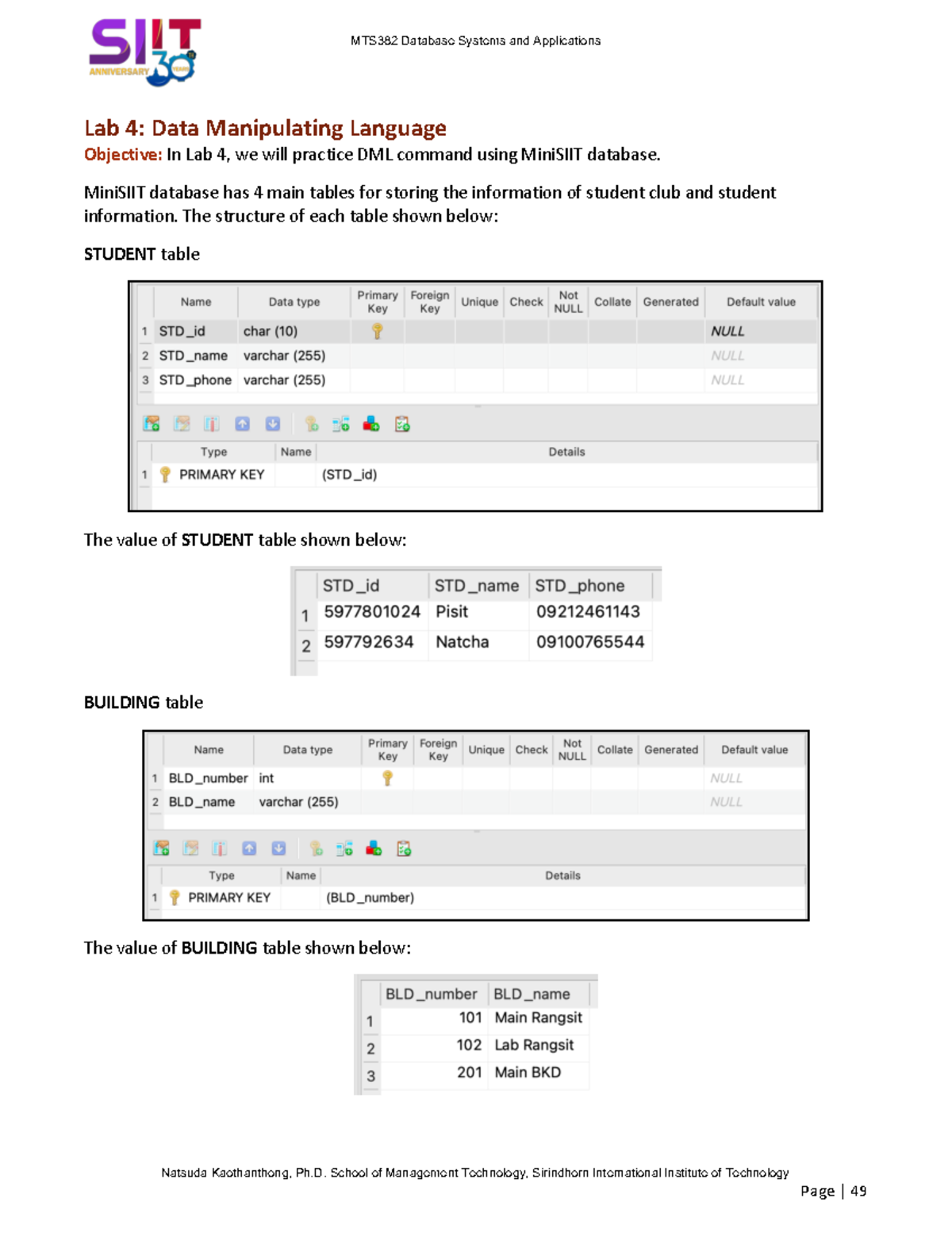 Lecture 06-Lab04 mini SIIT 1 - Natsuda Kaothanthong, Ph. School of ...