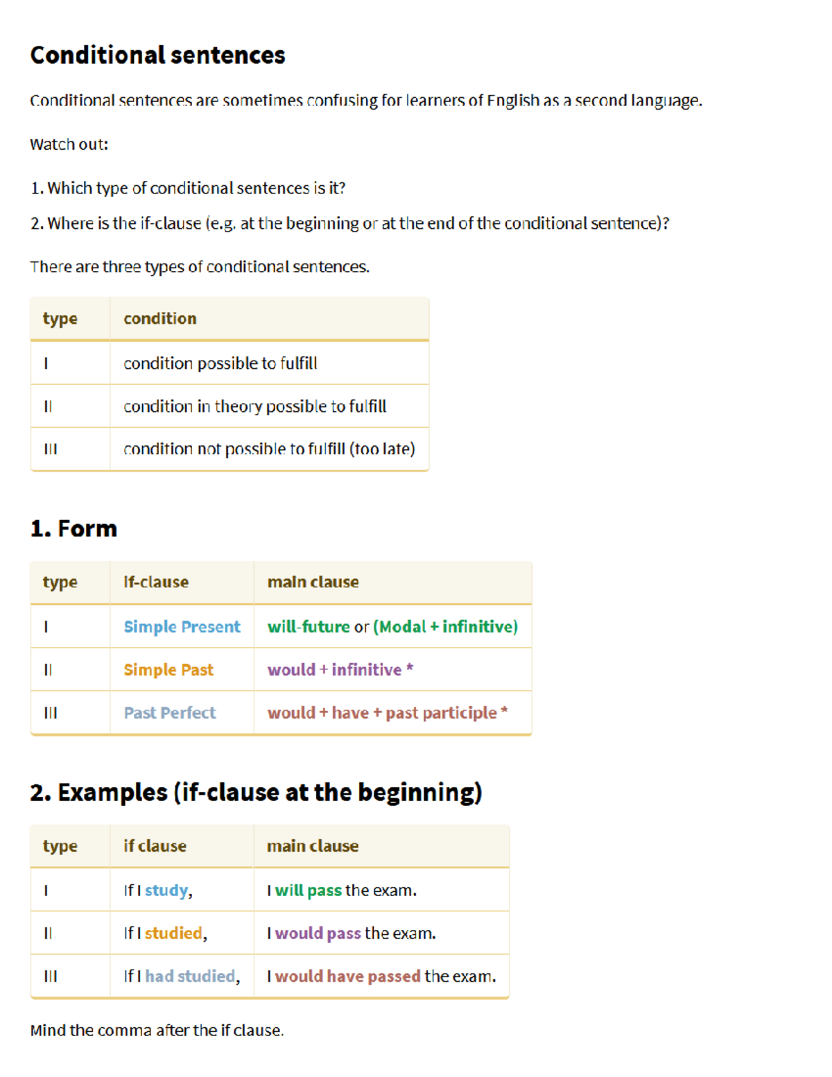 Conditionals simplified theory - Q310 - Studocu