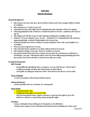 Uworld Q- Adult - notes - UWORLD Q’s: ADULT HEALTH: CHEST TUBE: Removal ...