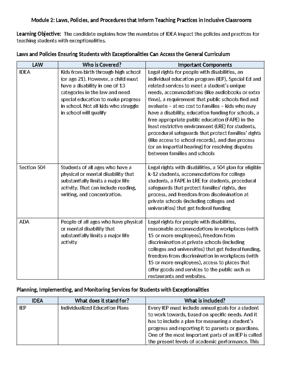 D169 M2 Study Guide - Notes for d169 course - Module 2: Laws, Policies ...