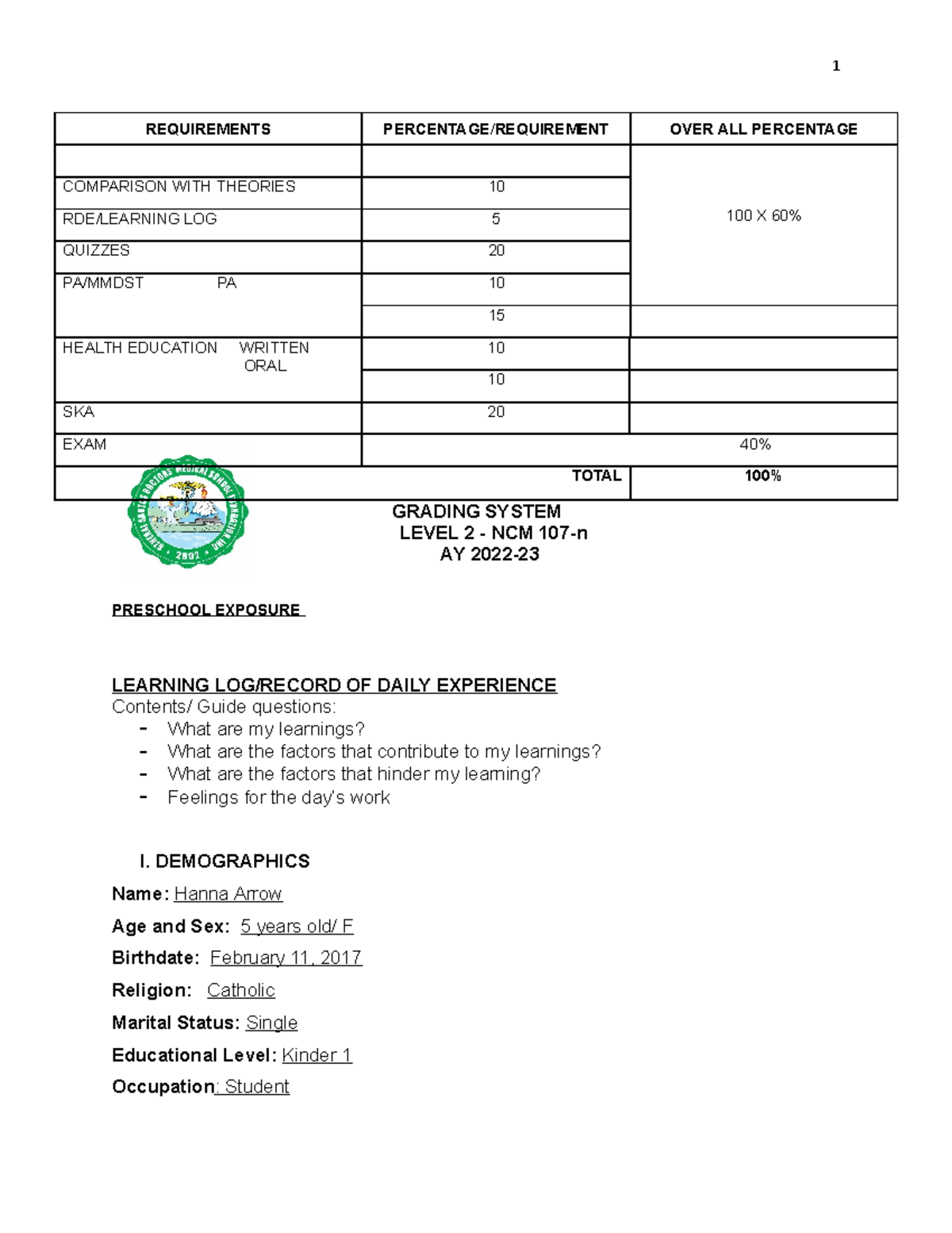 PA WITH Mmdst- Final - nursing - REQUIREMENTS PERCENTAGE/REQUIREMENT ...