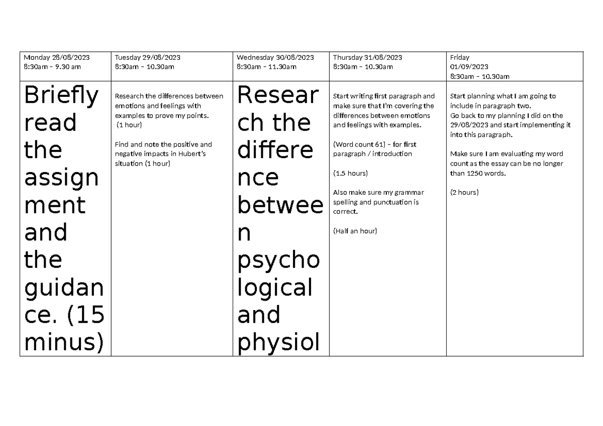 Module 3 Question 1 Submission Monday 28 08 8 30am 9 Am Tuesday 29 08 8 30am 10