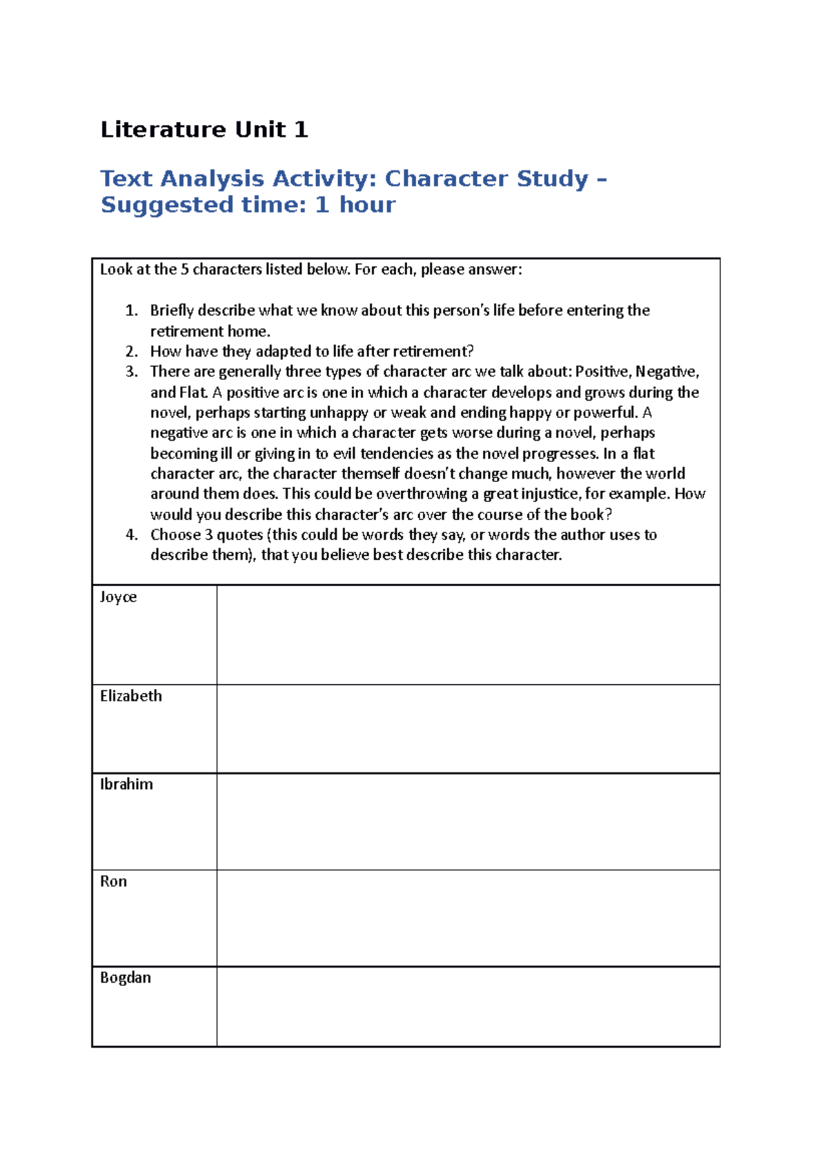 Text Analysis Activity- Thursday Murder Club Character Study ...
