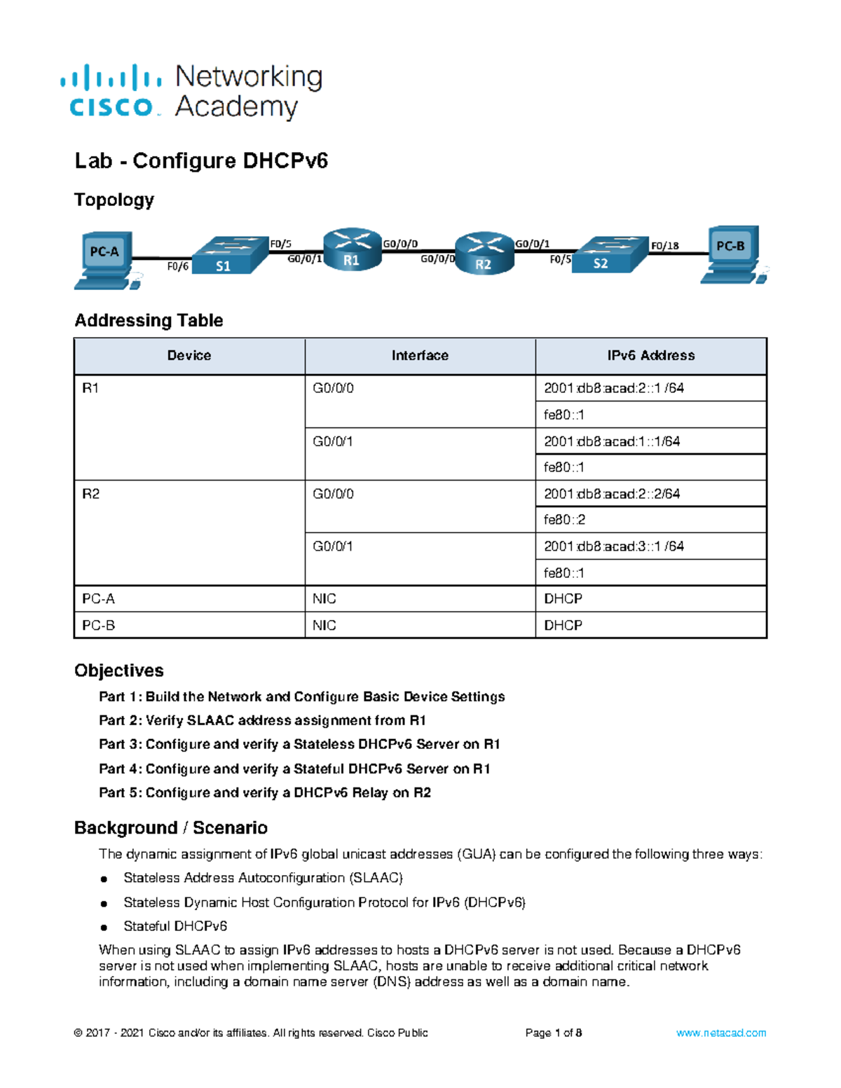 8 - ass - Topology Addressing Table Device Interface IPv6 Address R1 G0/0/0 2001:db8:acad:2::1 ...