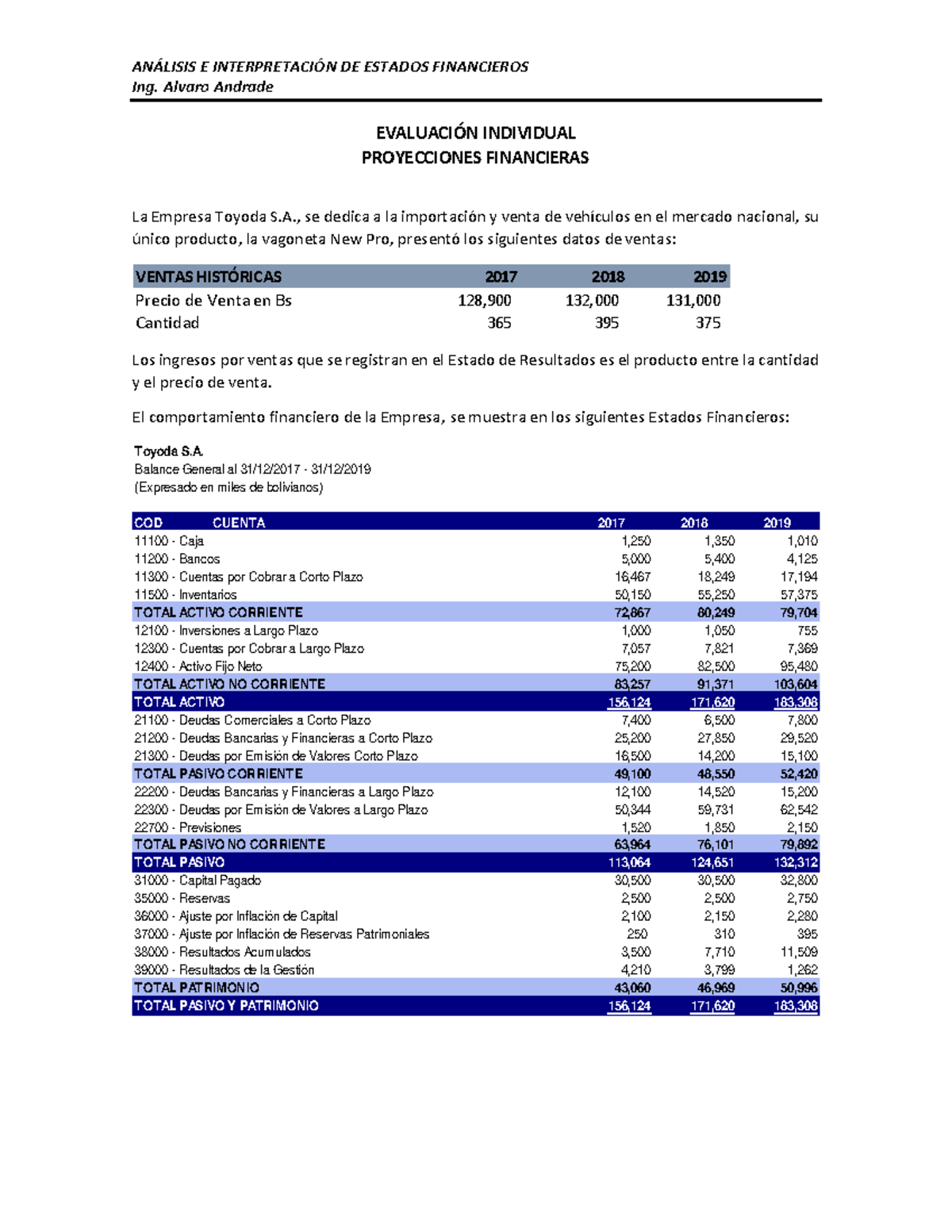 Practica Proyecciones Financieras - AN¡LISIS E INTERPRETACI”N DE ESTADOS FINANCIEROS Ing. Alvaro ...