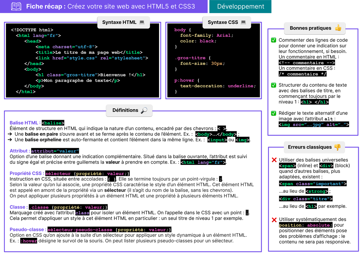 Fiche+HTML+CSS - Fiche récap : Créez votre site web avec HTML5 et CSS Balise HTML : - Studocu