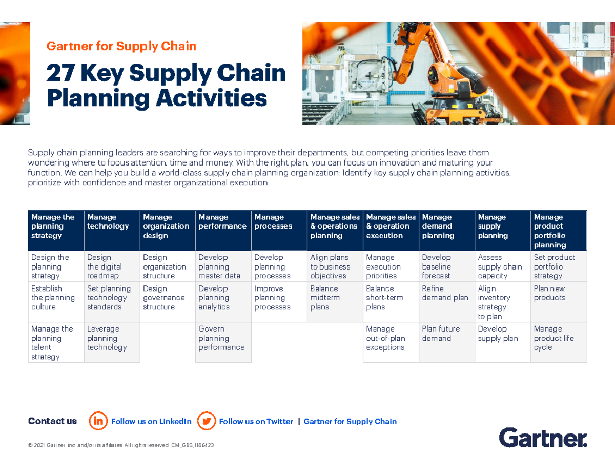 Supply chain planning key activity map - © 2021 Gartner, Inc. and/or ...