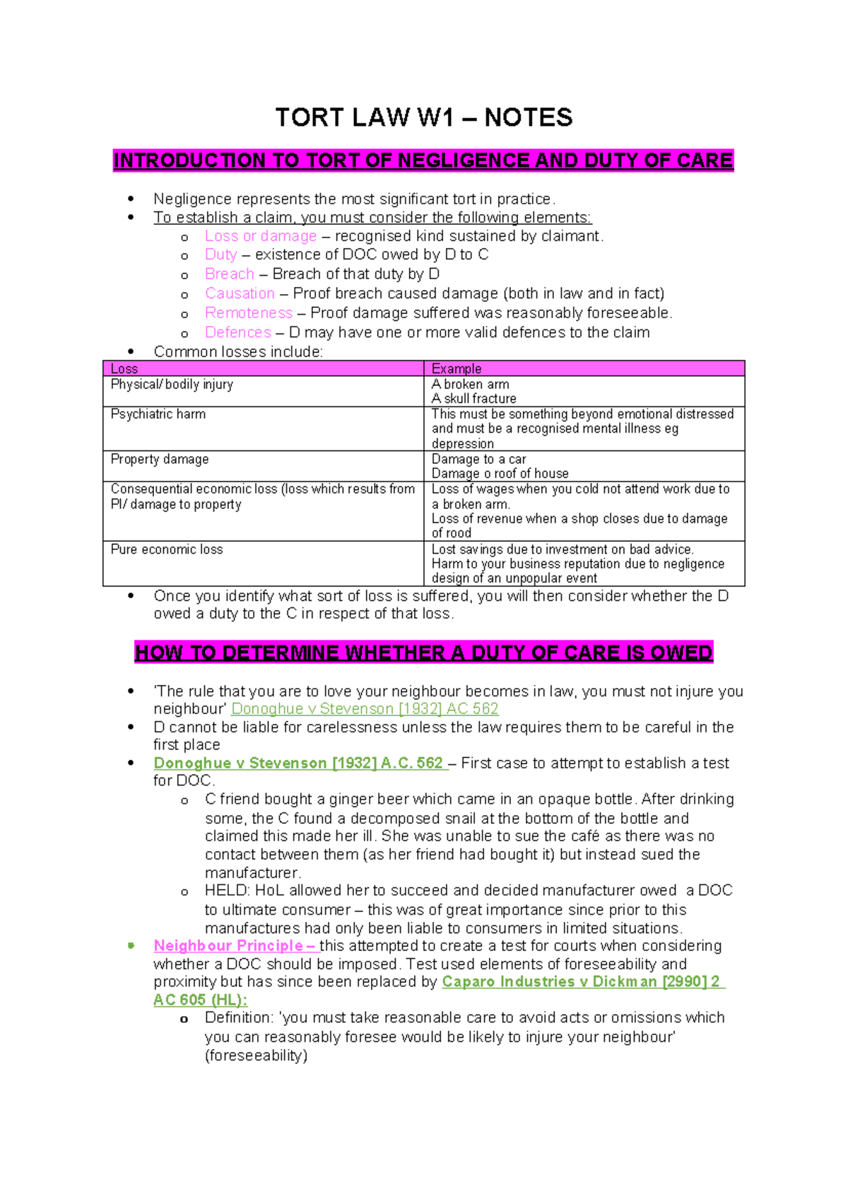 TORT LAW Notes - TORT LAW W1 – NOTES INTRODUCTION TO TORT OF NEGLIGENCE ...