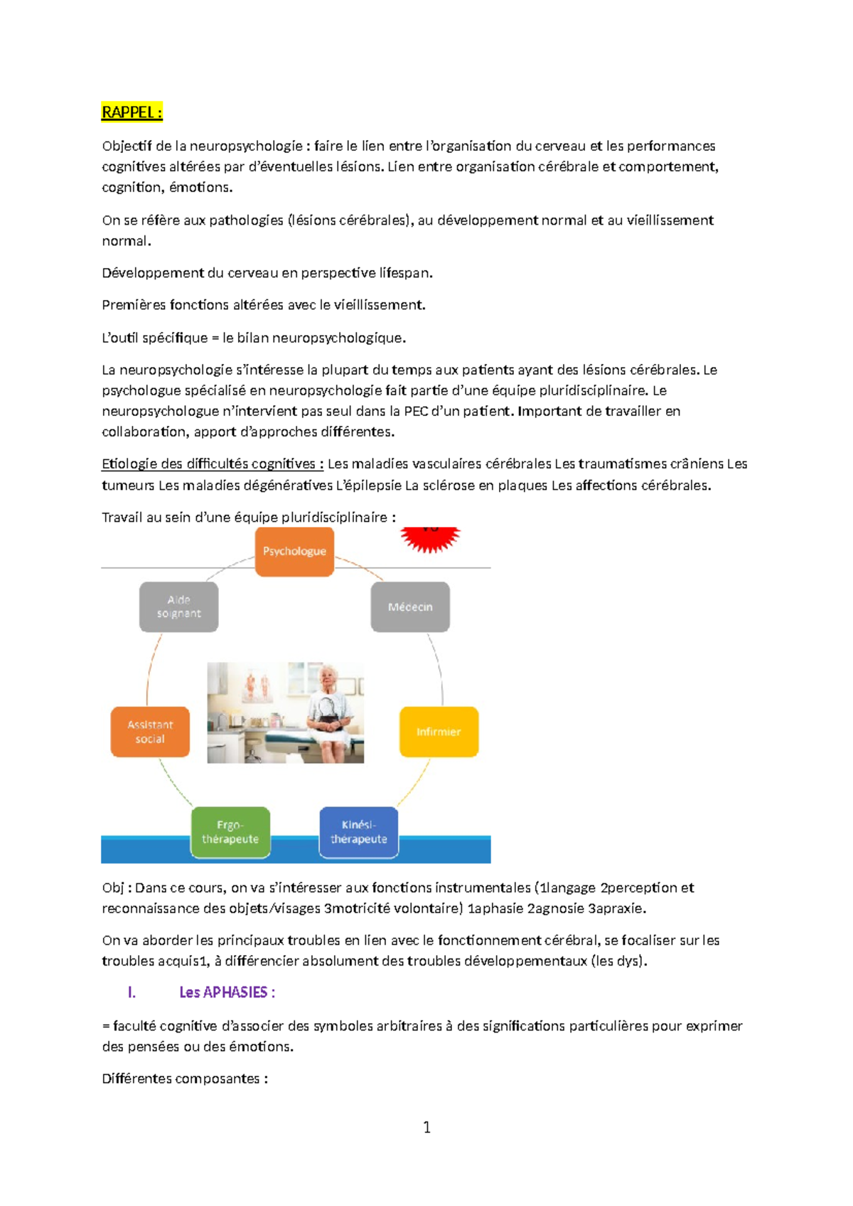 CM Neuropsy - cours - RAPPEL : Objectif de la neuropsychologie : faire ...