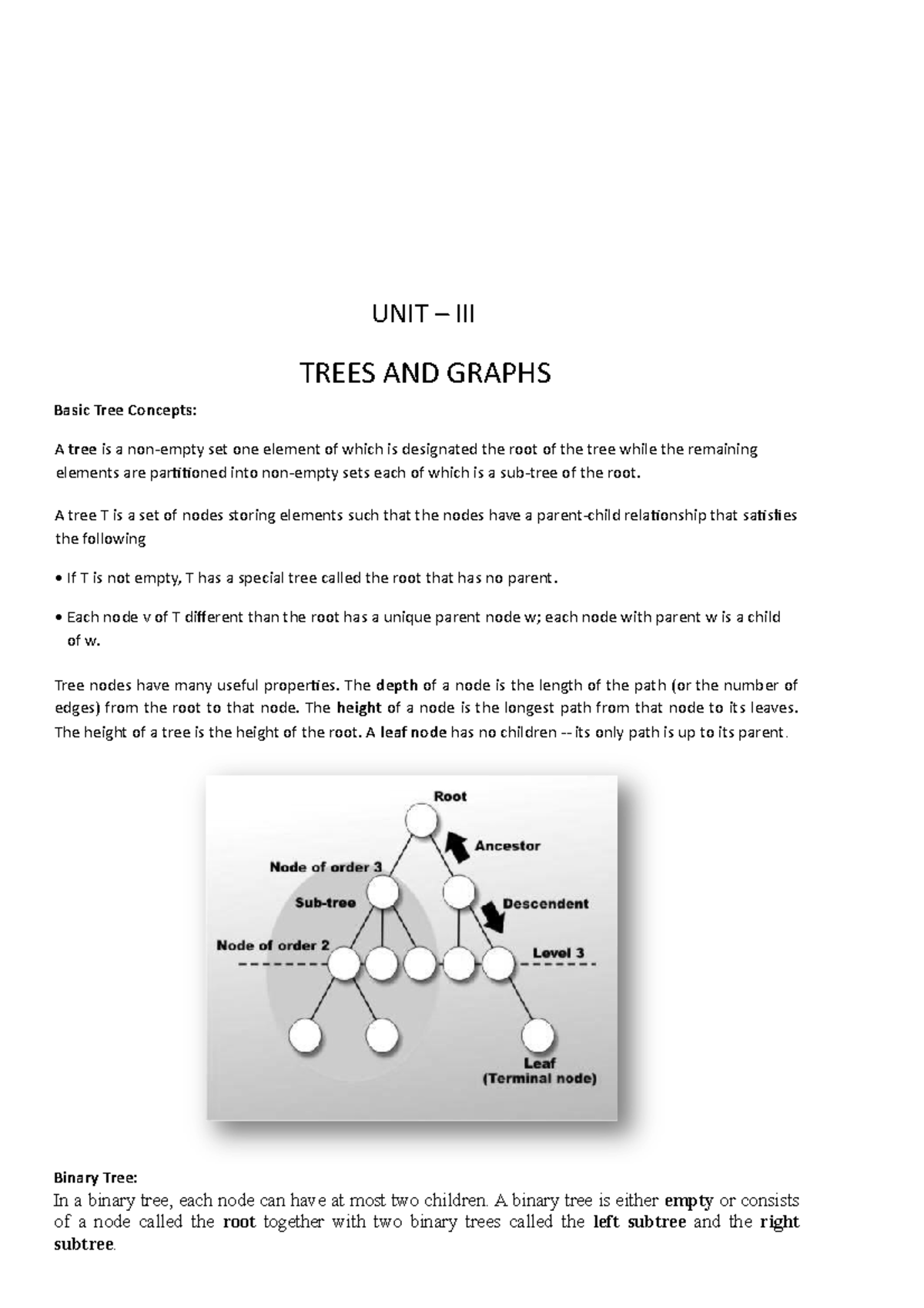 Data Structures U3 UNIT III TREES AND GRAPHS Basic Tree Concepts A