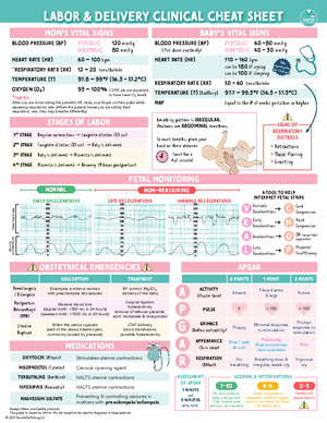 NUR 254 Exam 1 Review Content - Unit 1 Antepartum ( 12-14 Questions ...