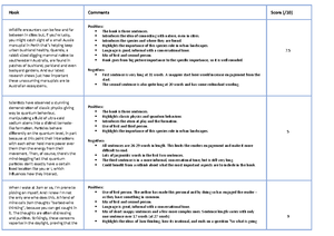 Tutorial 4 - Critical Thinking Topic 4: Identifying Assumptions ...