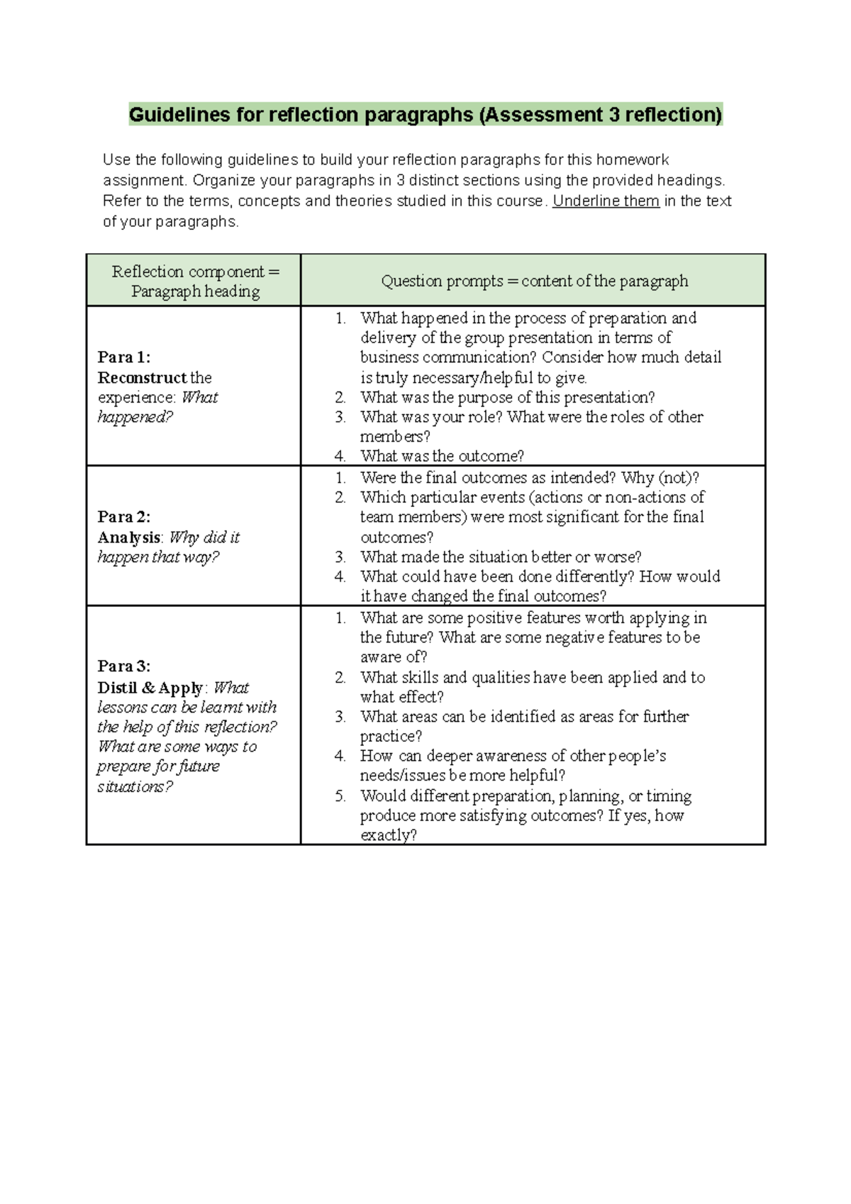 Guidelines for reflection paragraphs (Group pres reflection ...