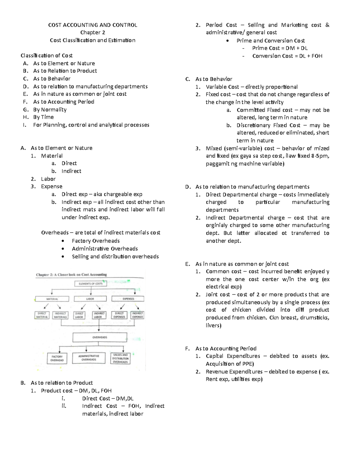 CAC Reviewer Chapter 2 Intro to Cost Acc - COST ACCOUNTING AND CONTROL ...
