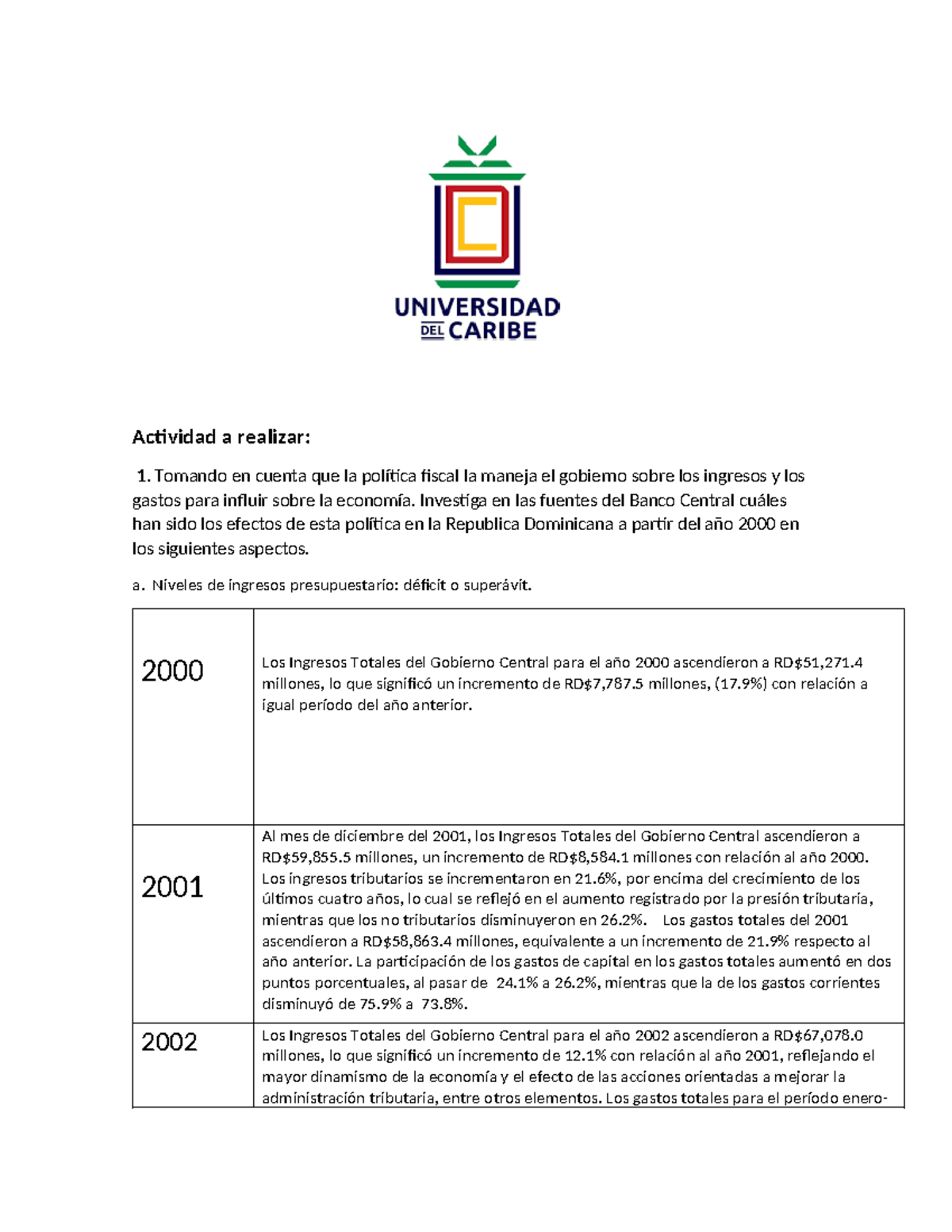 Actividad a realiza 2 - info - Actividad a realizar: 1. Tomando en cuenta que la política fiscal ...