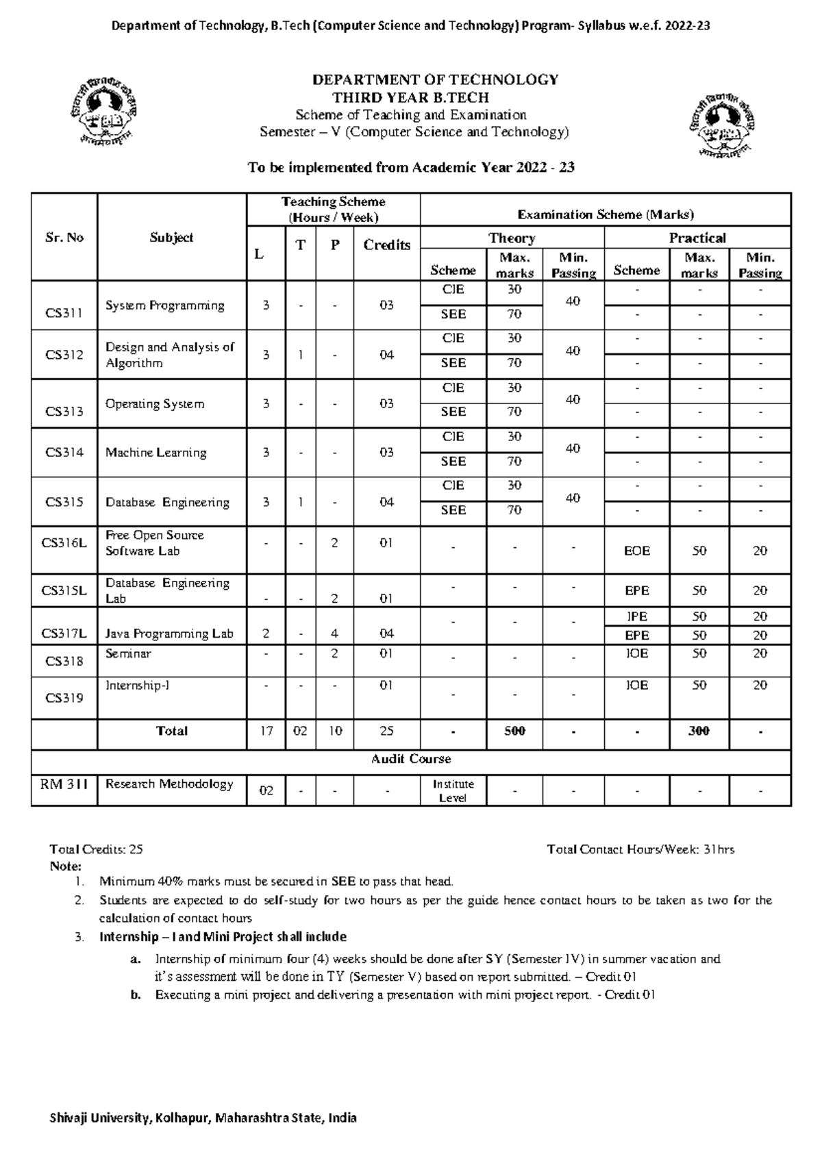 B.Tech.CST TY Syllabus 22-23 New-28-05-2022 - DEPARTMENT OF TECHNOLOGY THIRD YEAR B Scheme of ...