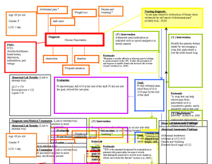 Chapter 05 - Notes - Chapter 05: Evidence-Based Practice Chapter 05 ...