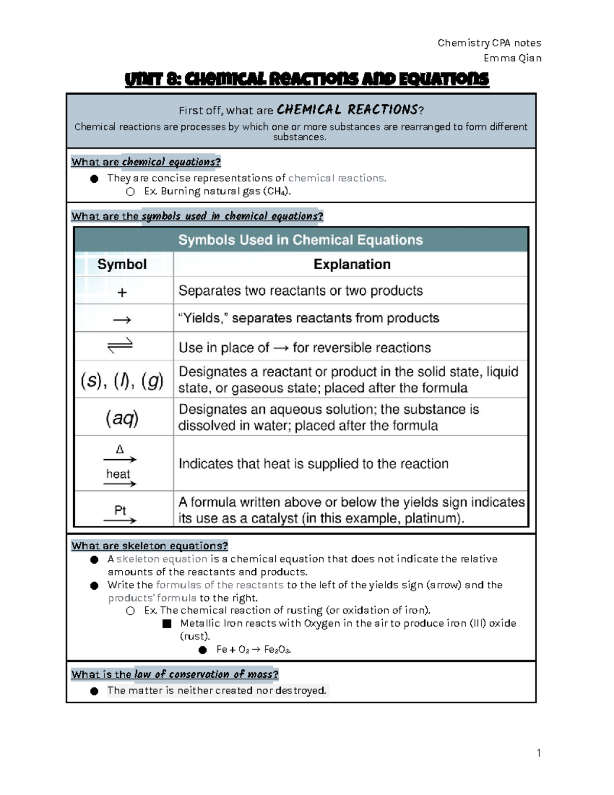 Chemistry CPA unit 8 notes - Emma Qian Unit 8 : Chemical Reactions and ...