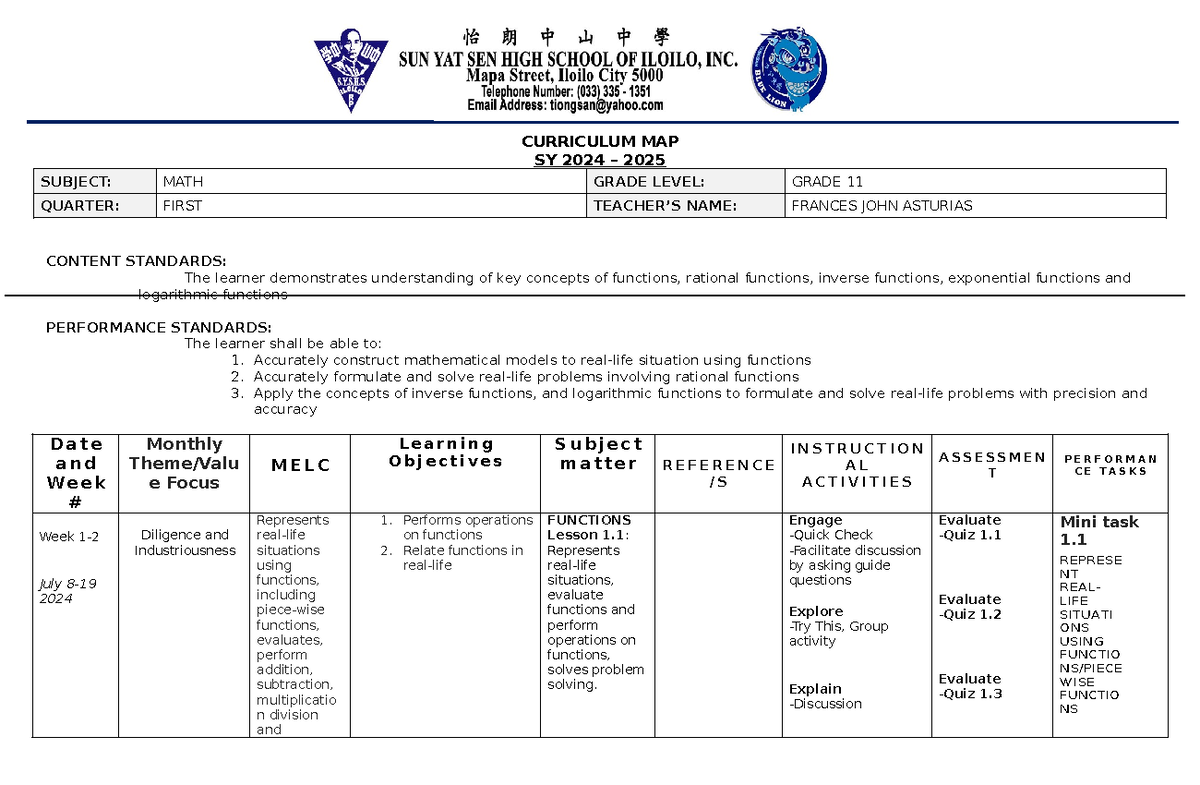 Gen math - english - CURRICULUM MAP SY 2024 – 2025 SUBJECT: MATH GRADE ...