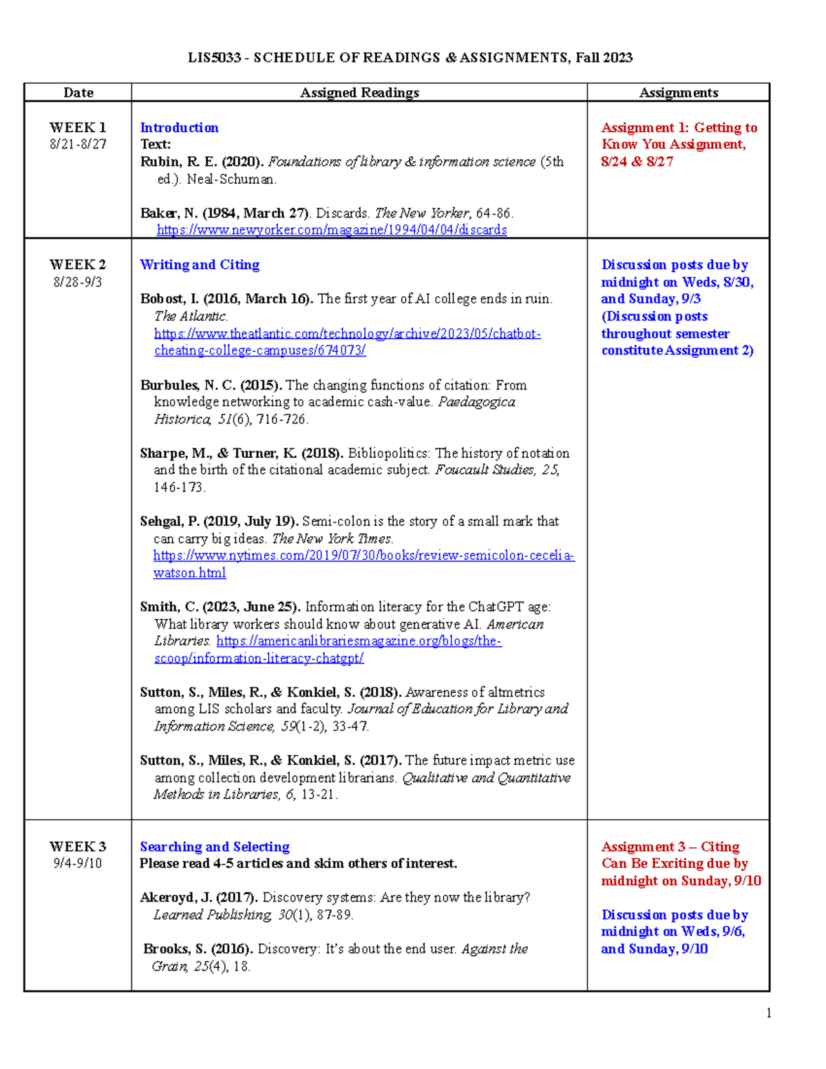 Schedule of Readings and Assignments - LIS 5033-FALL 2023- Final - LIS5033 - SCHEDULE OF ...