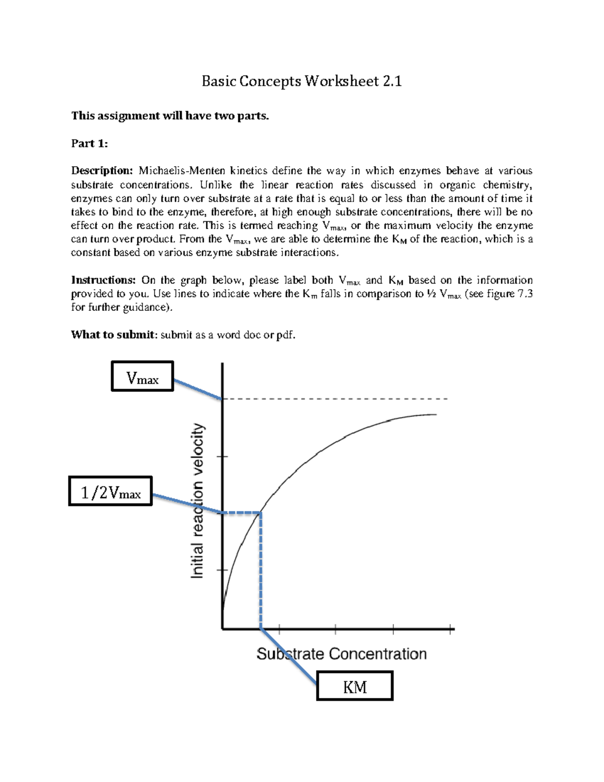 Basic Concepts Worksheet 2 - This assignment will have two parts. Part ...