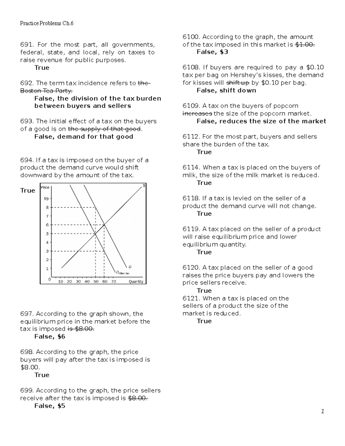 ECON Exam 2 practice problems - Practice Problems Ch. For the most part ...