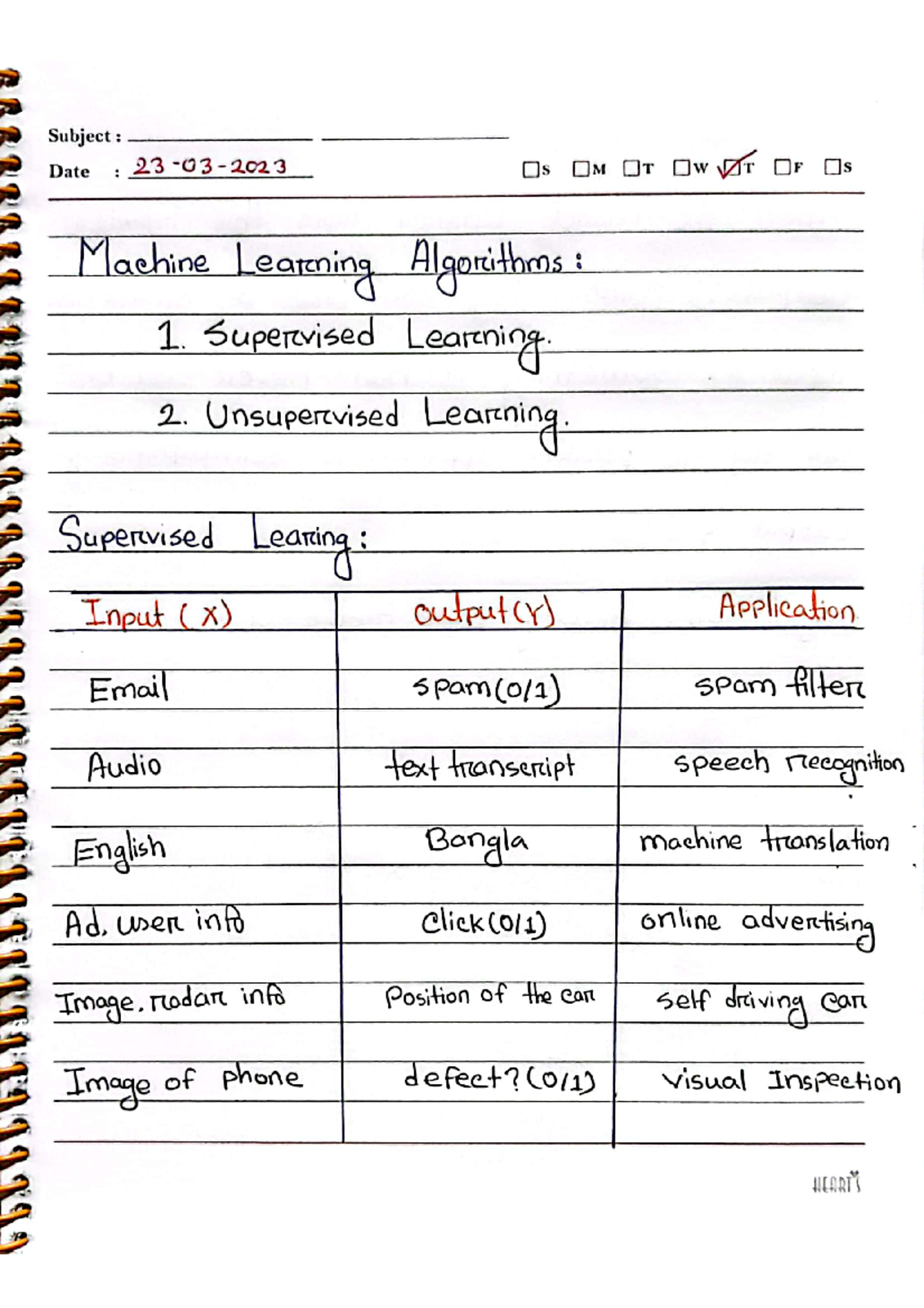 Machine learning - Studocu