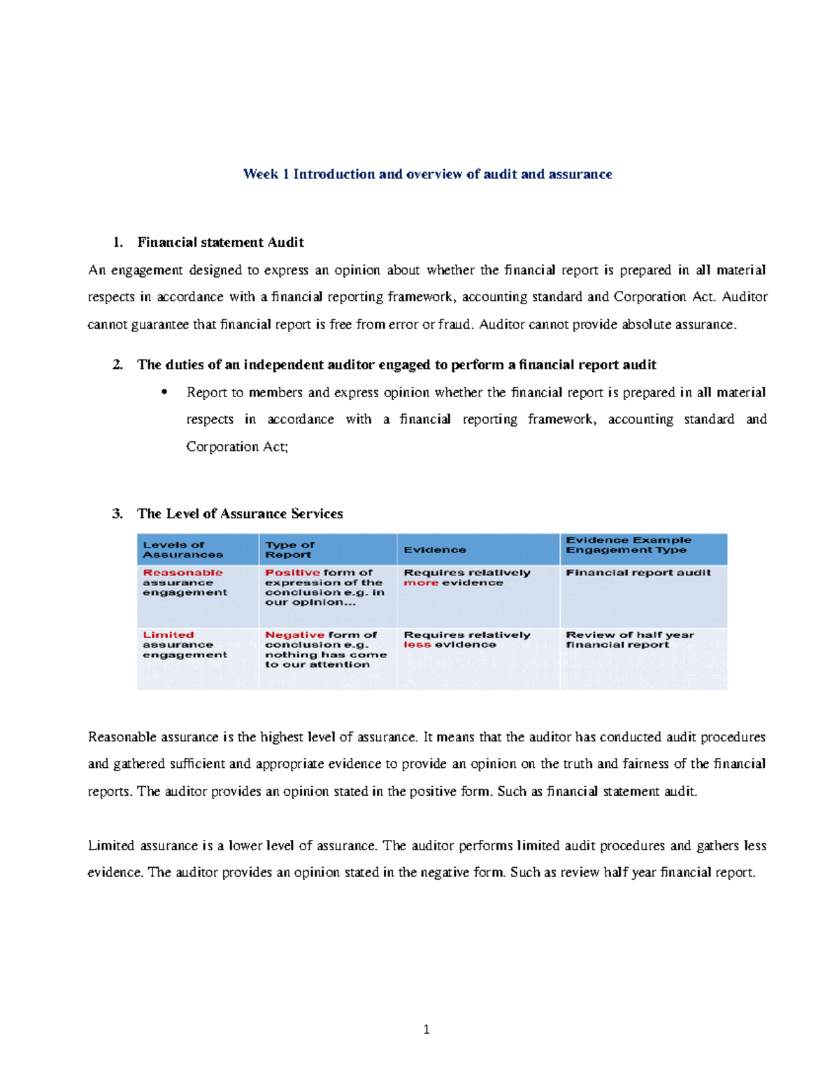 Acc 3600 Notes Summary Auditing And Assurance Week 1 Introduction And Overview Of Audit And