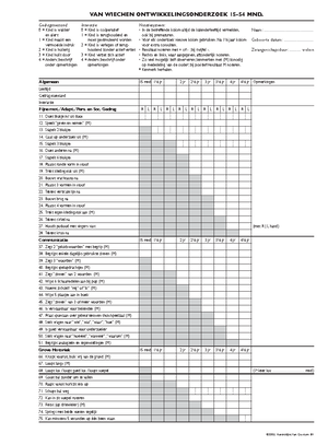 van wiechen schema - Algemeen 4 wkn 1 mnd 8 wkn 2 mnd 13 wkn 3 mnd 26 wkn 6 mnd 39 wkn 9 mnd 52 ...