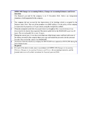 Fa2 - Group assignment - A coursework completed as part of the requirement; SUBJECT NAME ...