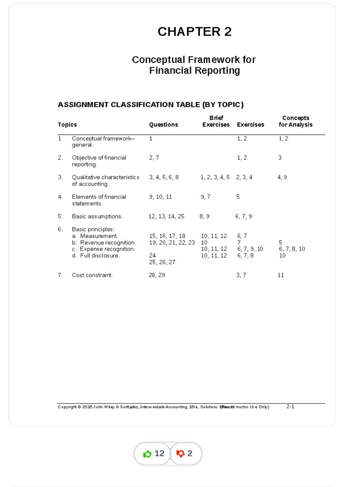 Ch02-intermediate-accounting-solution-manual compress - CHAPTER 2 Conceptual Framework for ...