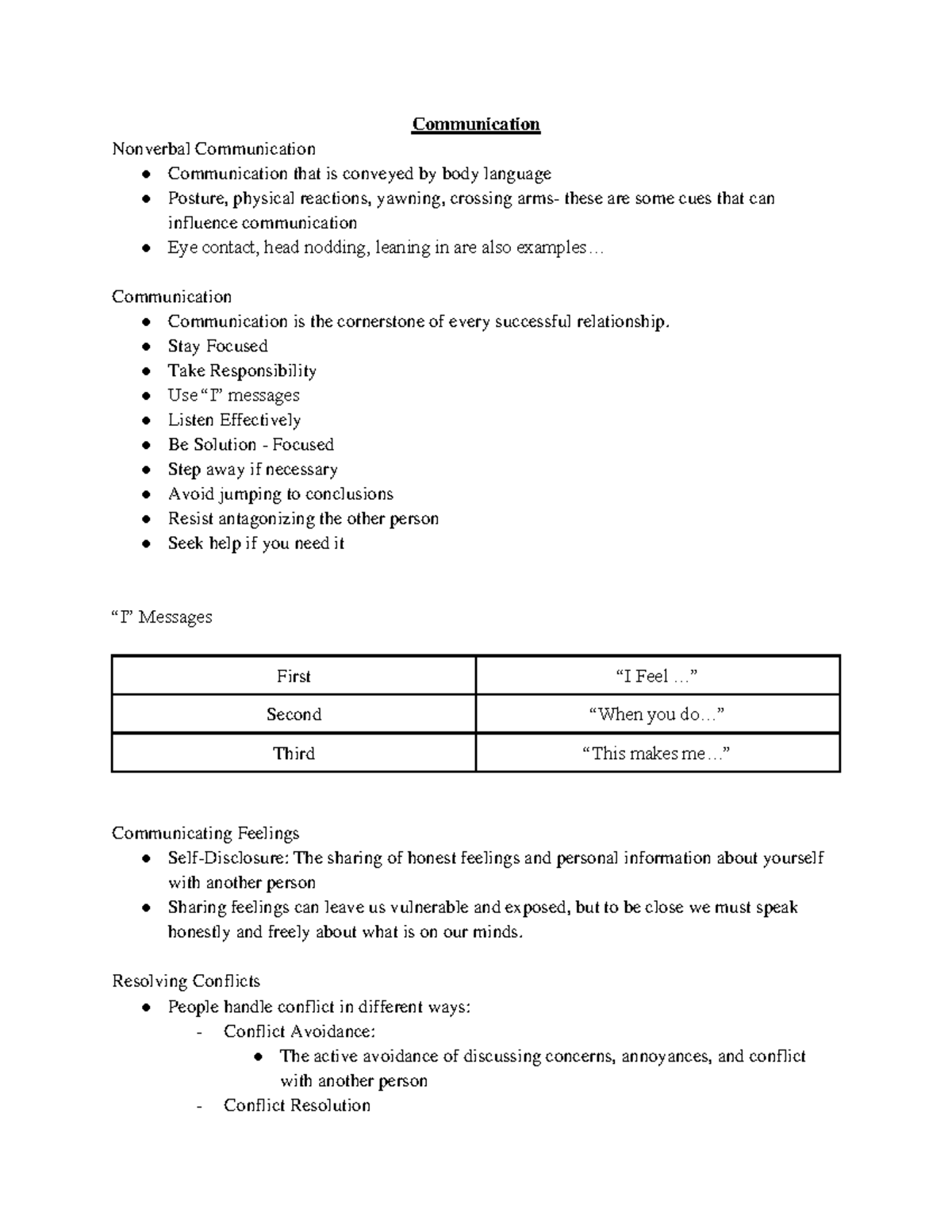 Communication - Taken under Dr. Casebolt and Dr. Andrews, passed the ...