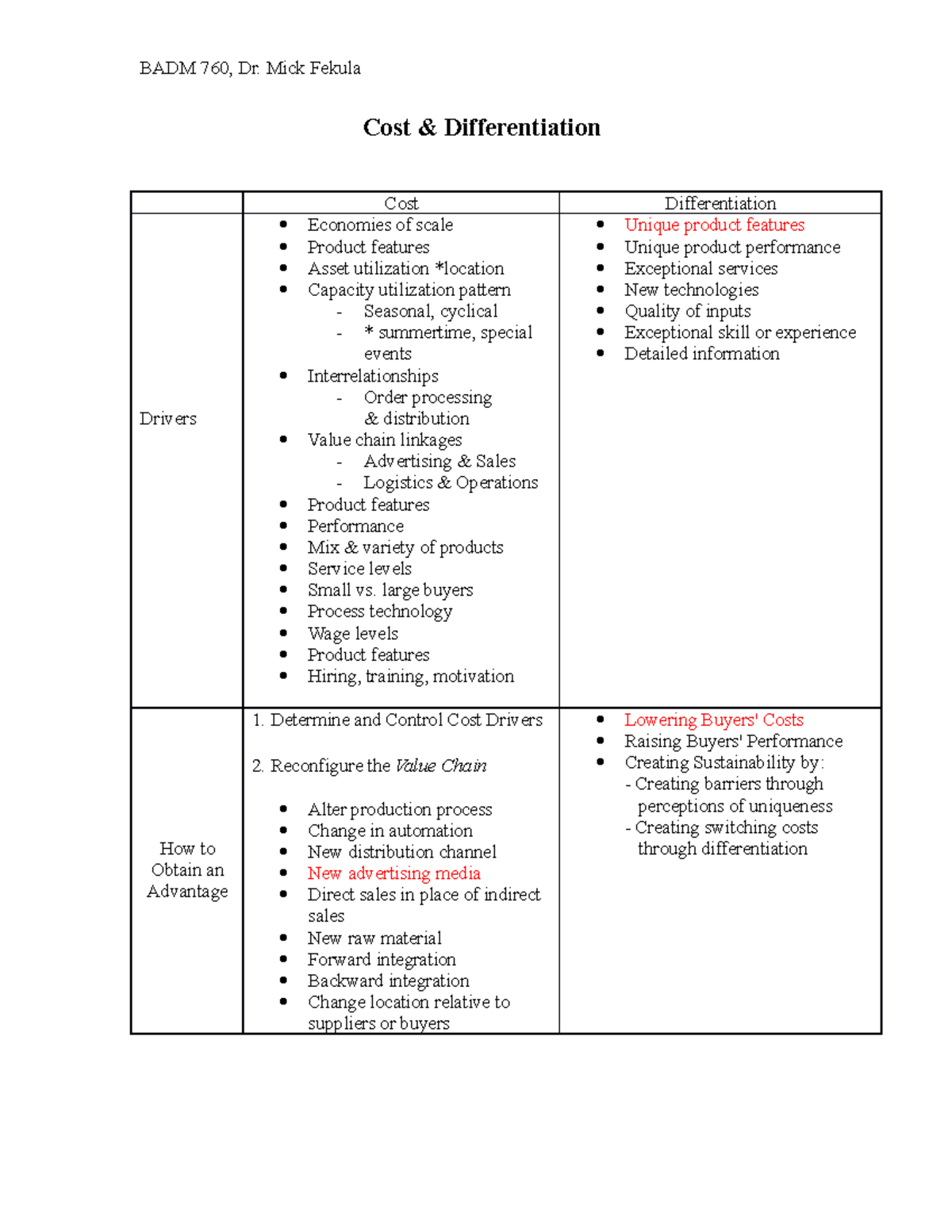 Cost-Differentiation Matrix - BADM 760, Dr. Mick Fekula Cost ...