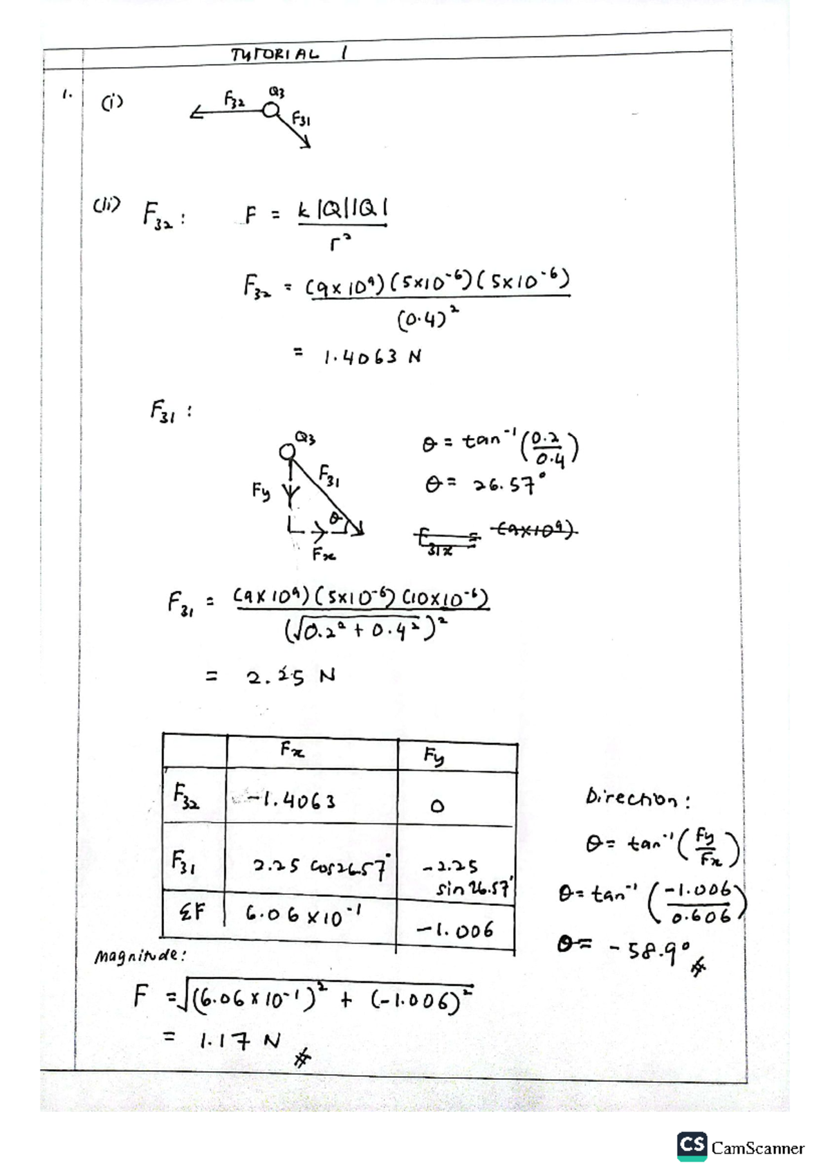 Tutorial 1 Answer Scheme - Electric and Magnetism - Studocu
