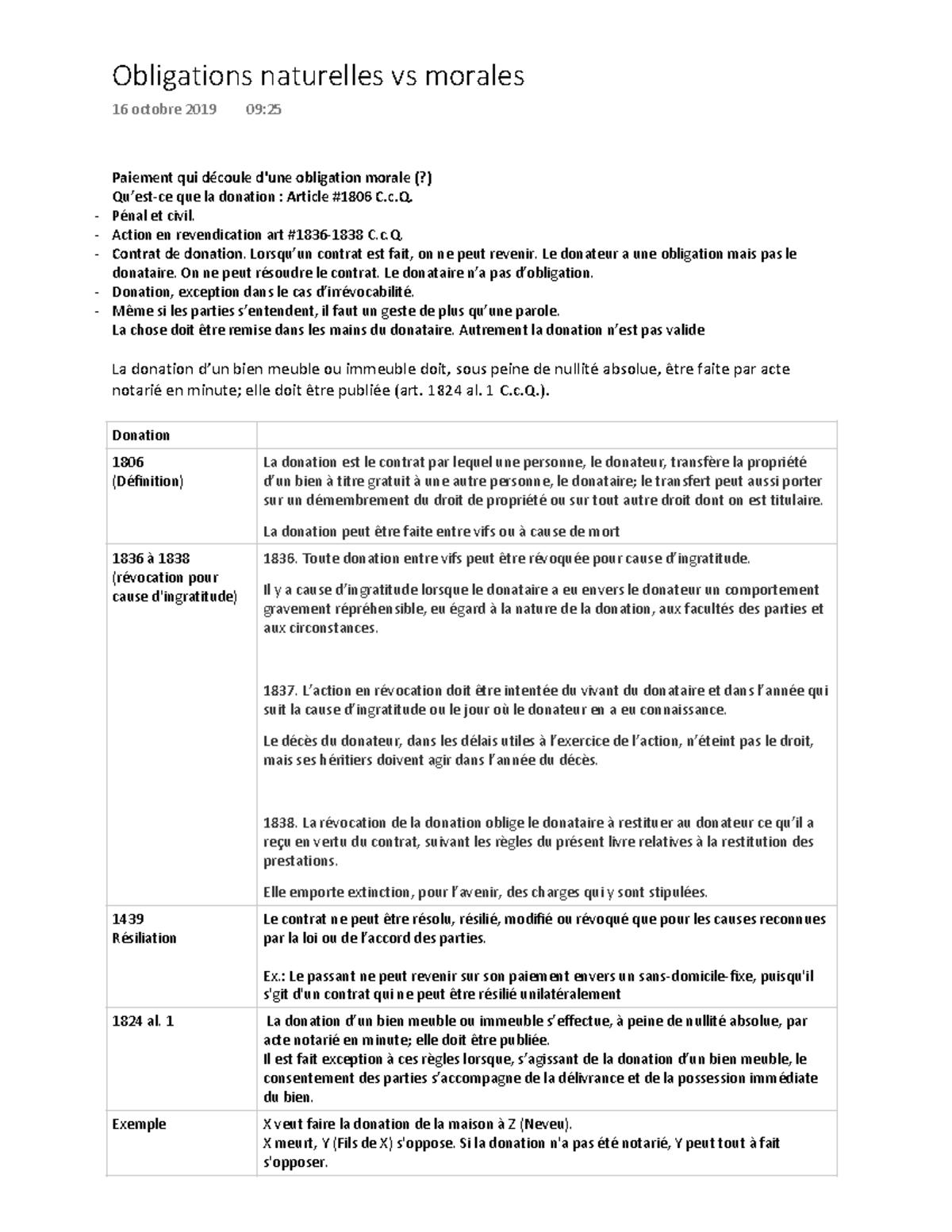 Obligations morales et naturelles - Warning: TT: undefined function: 32 - Studocu