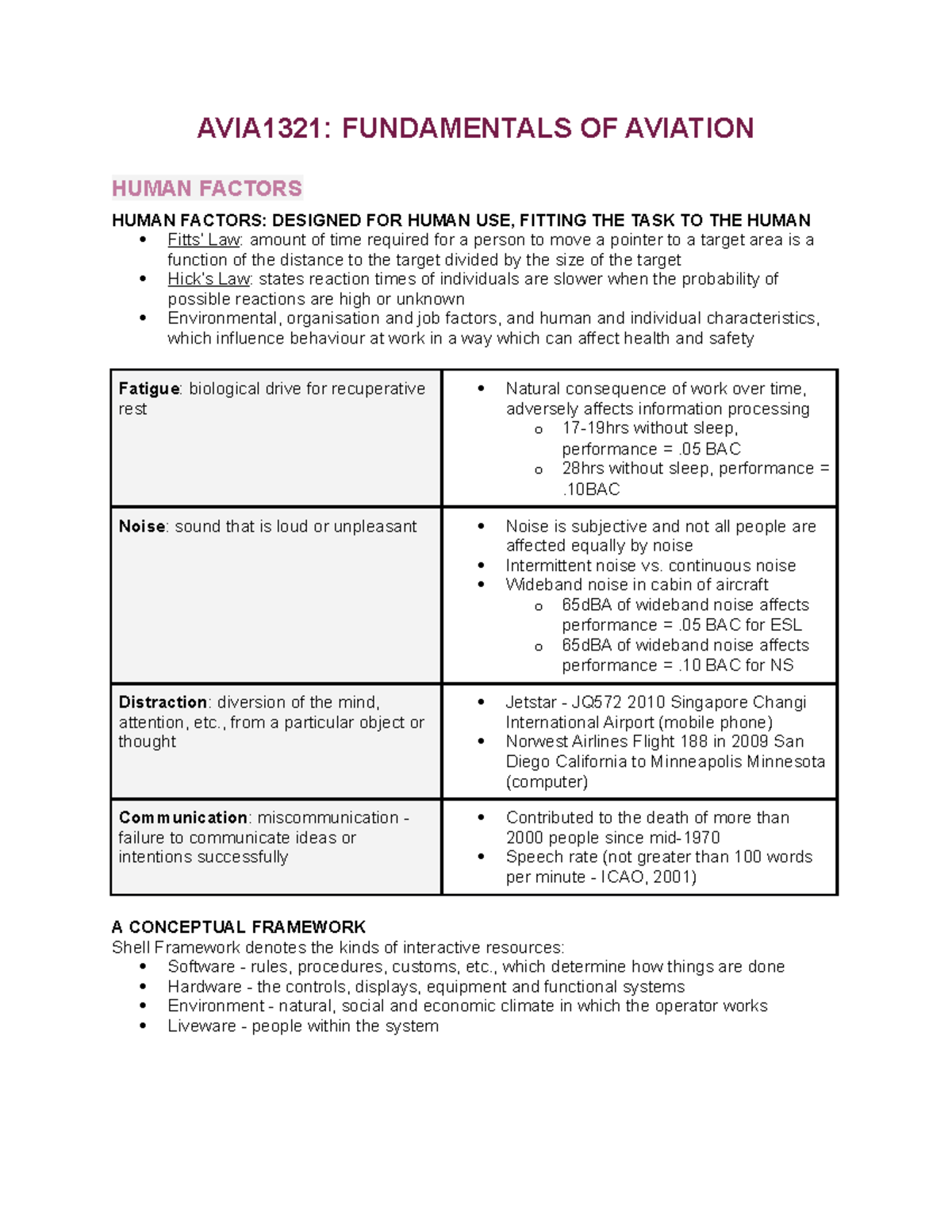 Lecuture Notes - AVIA1321: FUNDAMENTALS OF AVIATION HUMAN FACTORS HUMAN ...