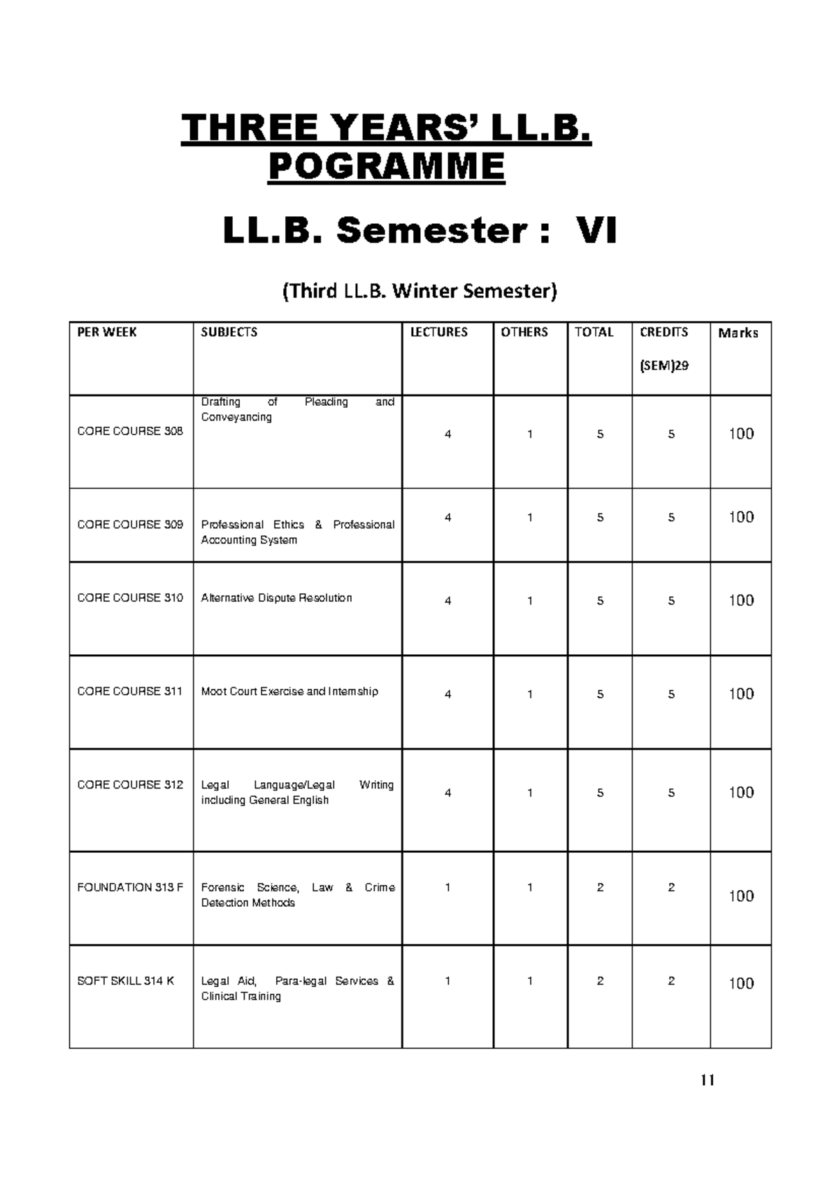 LLB- Sem-6 Syllabus for 3 year course - THREE YEARS’ LL. POGRAMME LL ...