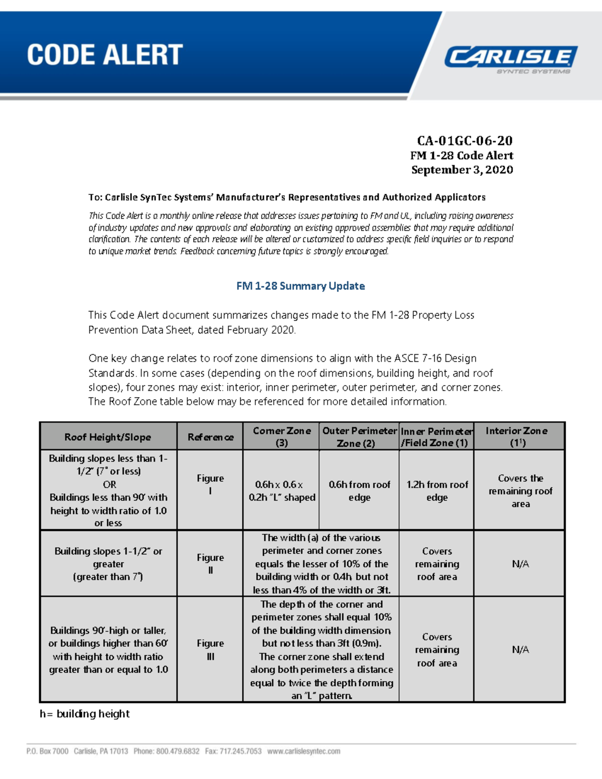 FM1-28 Global Figure II - CA-01GC-06- FM 1-28 Code Alert September 3 ...