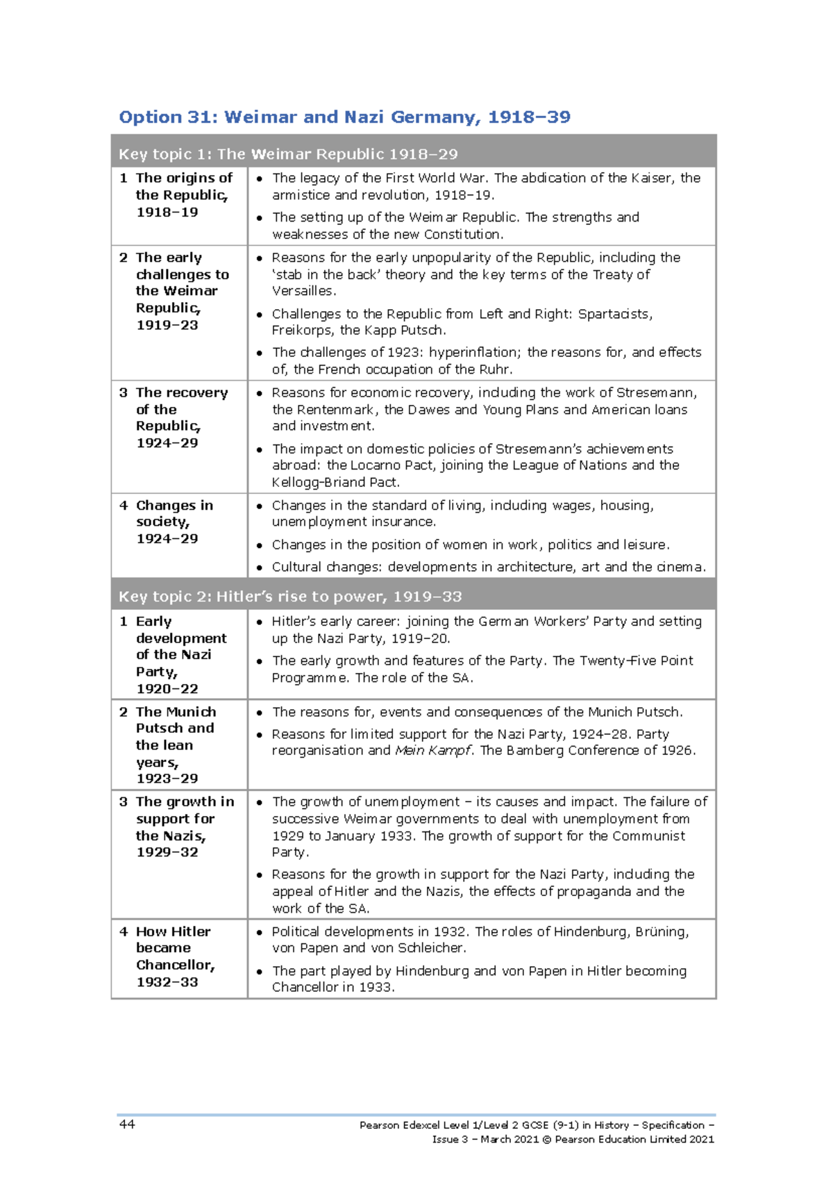 Weimar and Nazi Spec - history - Pearson Edexcel Level 1/Level 2 GCSE ...
