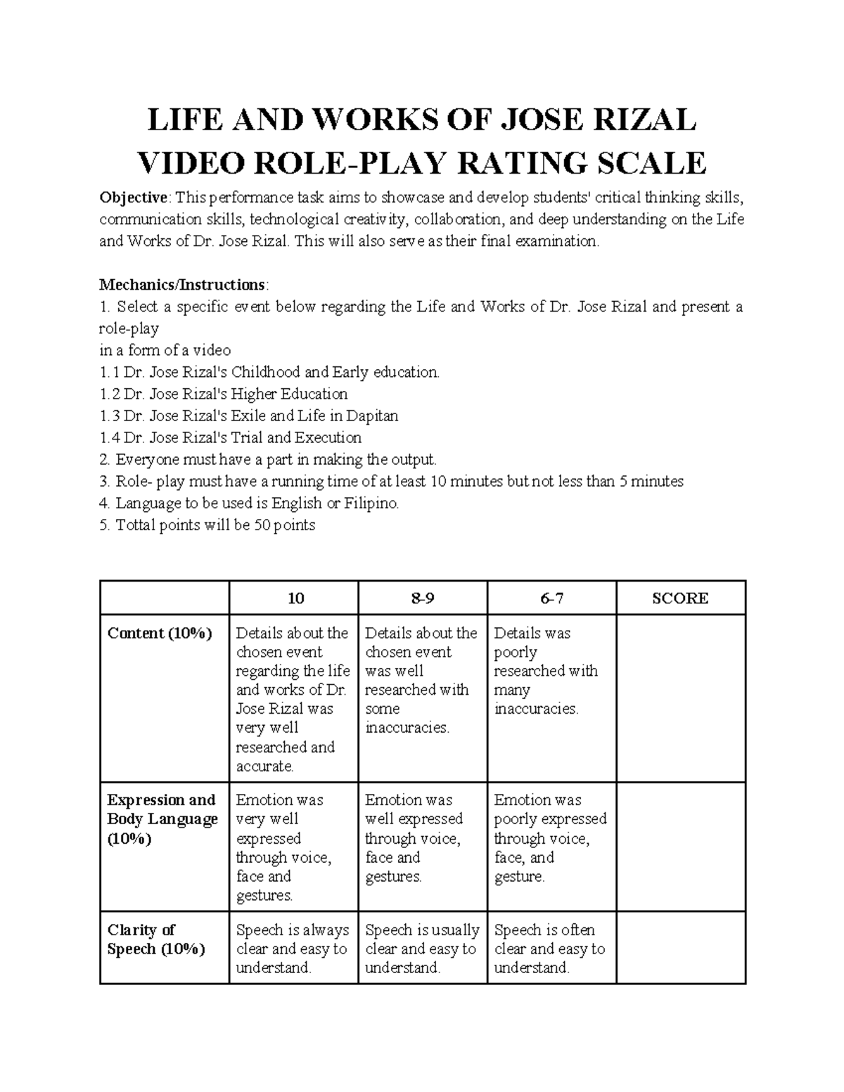 LIFE AND Works OF JOSE Rizal - LIFE AND WORKS OF JOSE RIZAL VIDEO ROLE ...