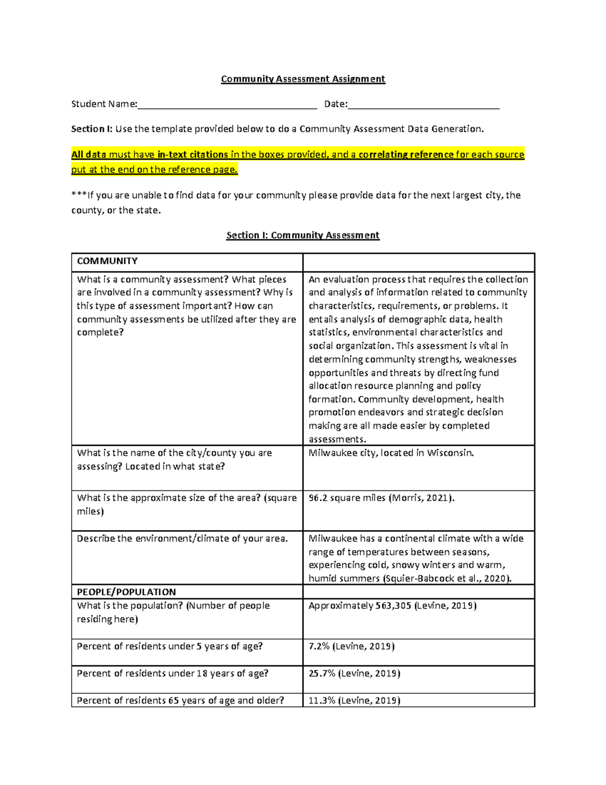 Week+3-Community+Assessment+Template-FA23+ Updates copy - Community ...