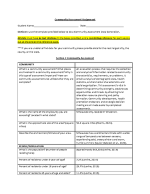 Unit 3 Assessment - Unit 3 Assessment: Community Assessment Samantha ...